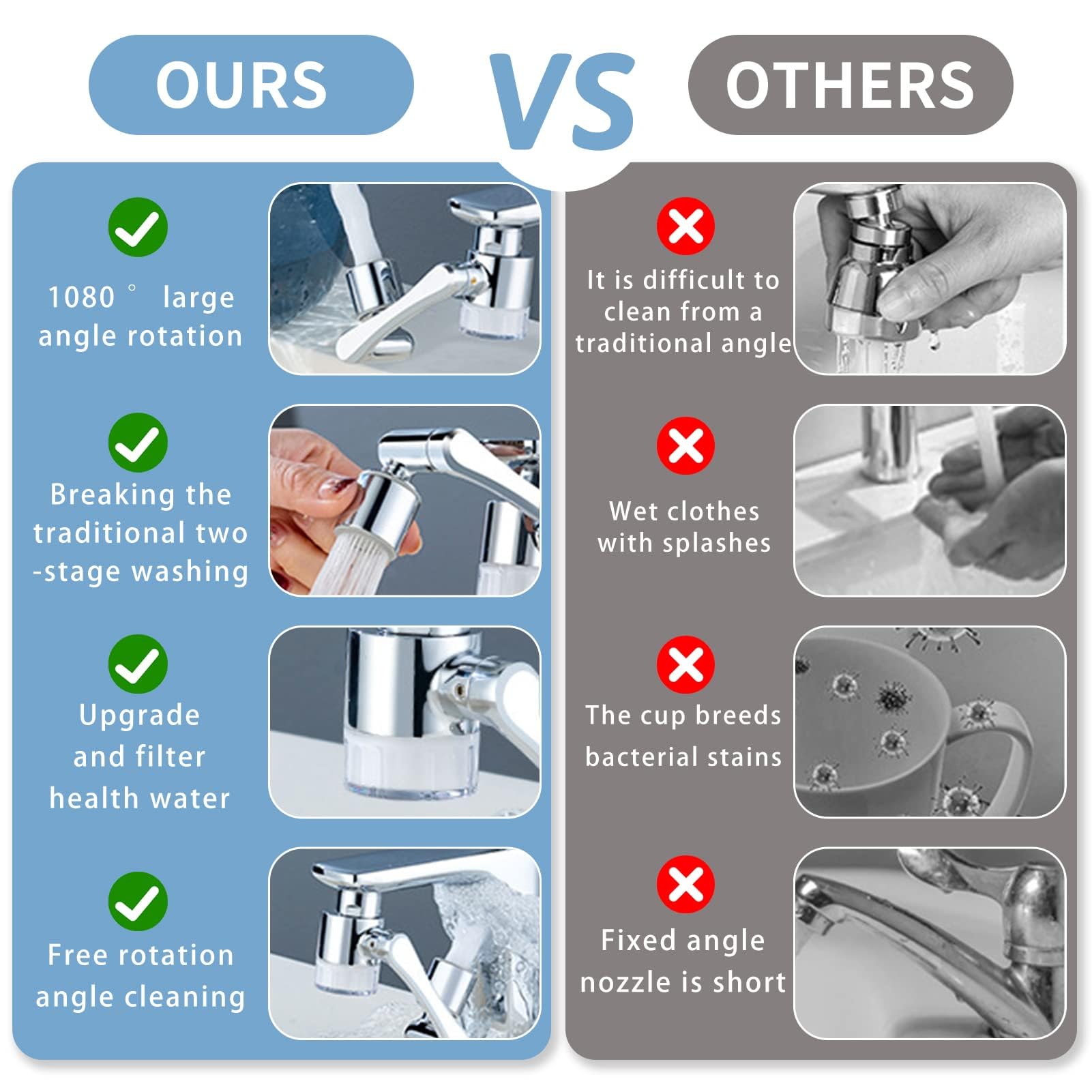AVENHO 1080 Rotating Faucet Extender-8pcs Replace Water Filter, Splash Filter Sink, Brass Sink Faucet with 2 Water Outlet Modes for Kitchen/Bathroom Face/Washing Eye/Face