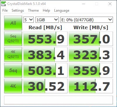 Samsung 512GB PM851 50mm SATA III (6G) mSATA SSD Solid State Drive - MZMTE512HMHP
