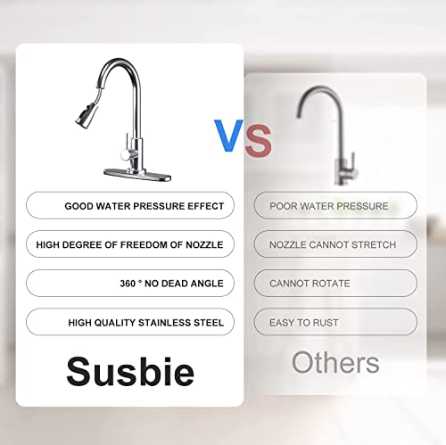Kitchen-Faucets,Kitchen Faucet with Pull Down Sprayer -Kitchen Sink Faucet -Stainless Steel