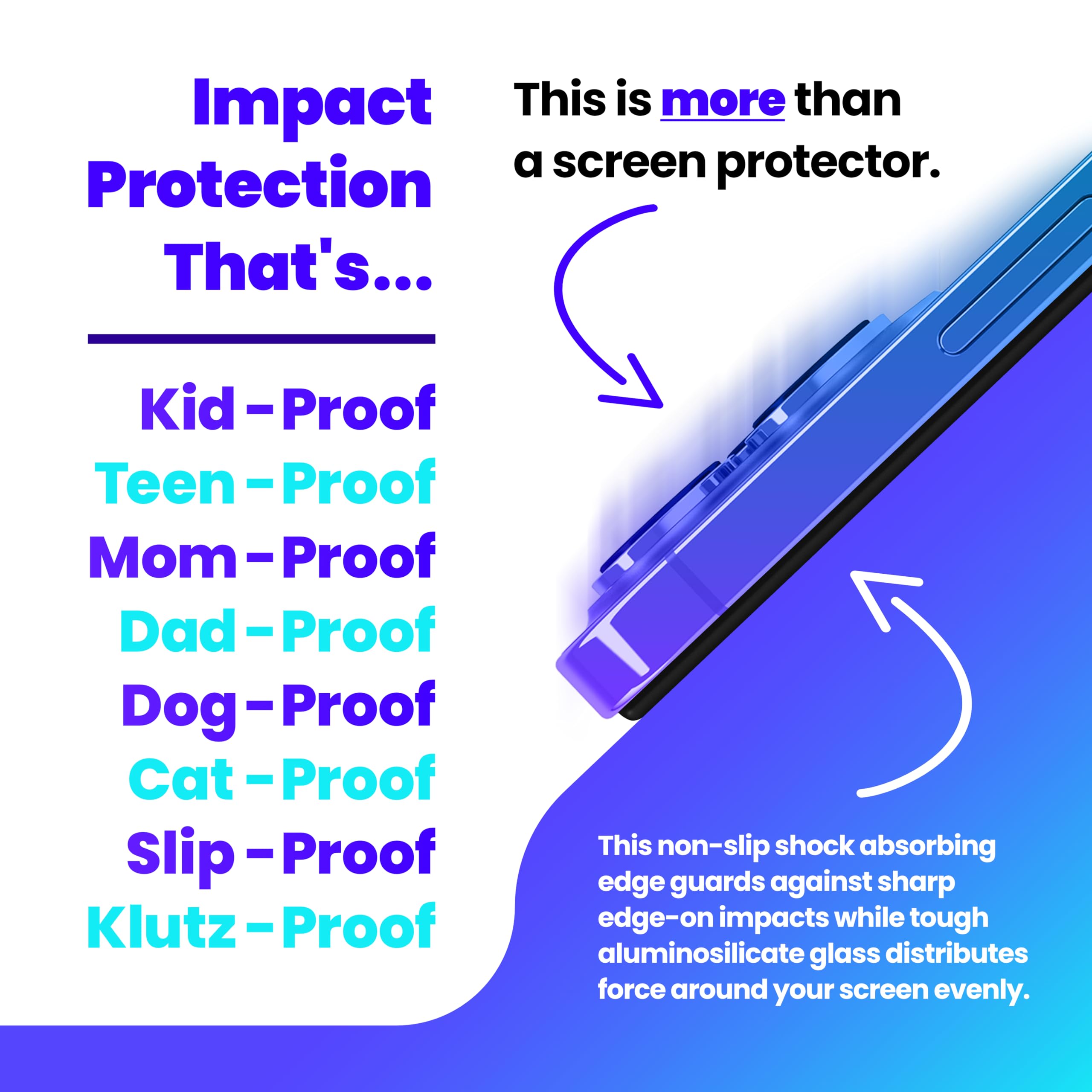 Bam Glass | 2 Pack Quality Tempered Glass Screen Protector for iPhone 13/13 Pro/14 6.1" | Durable + Shatterproof w/ Strong Rubber Edge Shock Absorbing Impact Protection | Case Friendly & Super Tough
