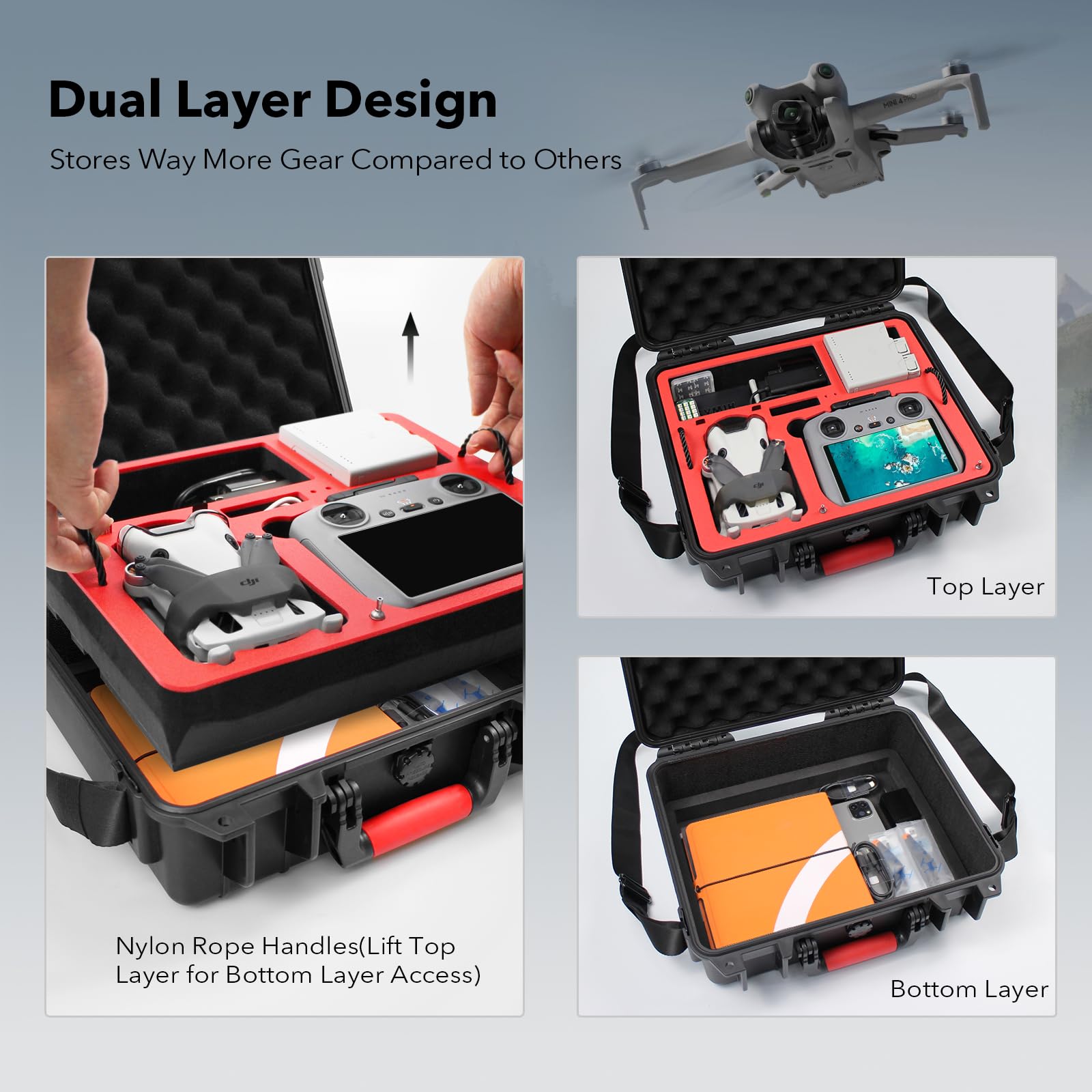 SYMIK P300-MM Waterproof Hard Carrying Case for DJI Mini 2, Mini SE, Mavic Mini 1 Drone/Fly More Combo and Accessories; Professional Grade Case Made of PP Plastic Alloy for Complete Protection