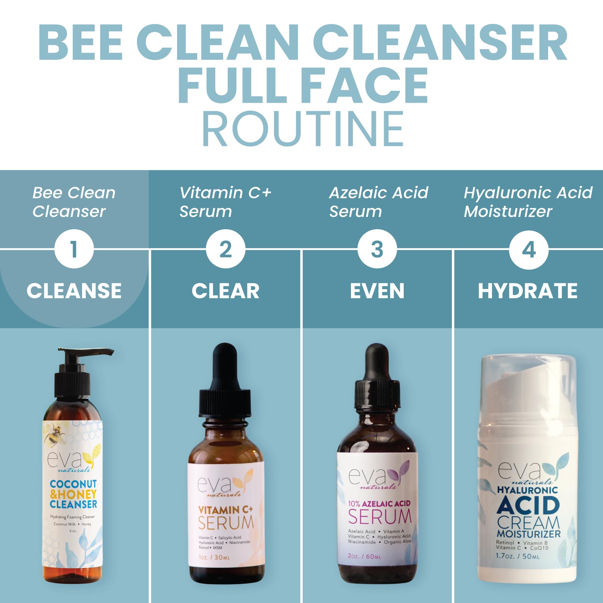 Eva Naturals Coconut & Honey Cleanser Hydrating Foaming Cleanser - Moisturizing, Non-Stripping Daily Acne Face Wash For All Skin Types - 6 Fl Oz
