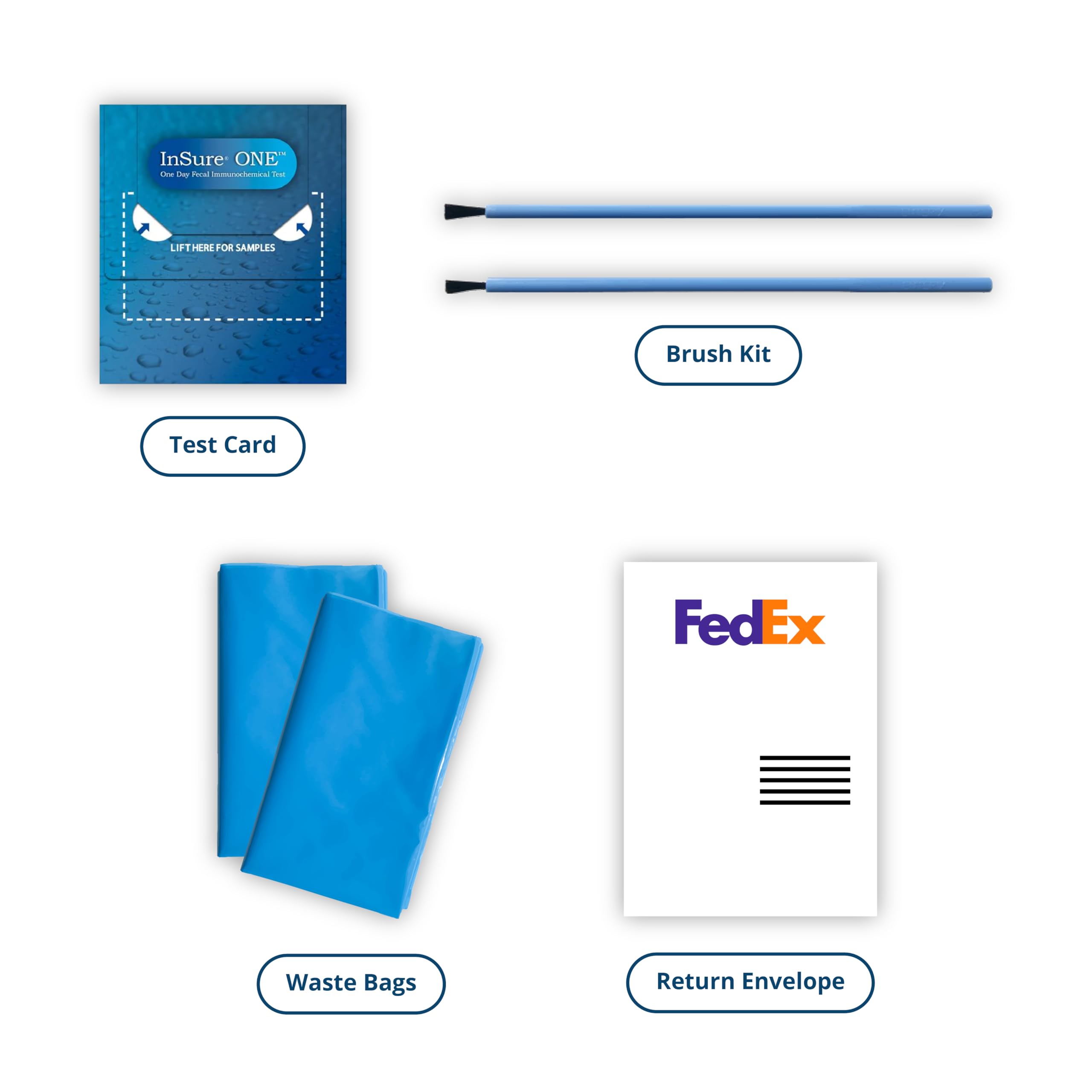 eFunctional Colon Cancer Screening Test: Easy at Home Use, Advanced Accurate Detection Technology, Private & Comfortable, Early Detection Advantage