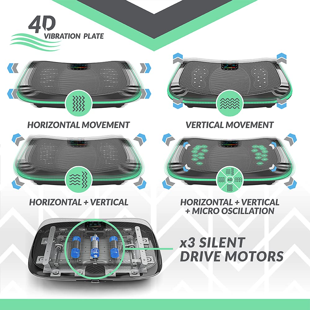 Bluefin 4D Triple Motor Vibration Plate Machine | Powerful Vibration Plate exercise machine with Magnetic Therapy | Bluetooth Speaker | Vibration Oscillation & Micro Vibration | Silent Drive Motors