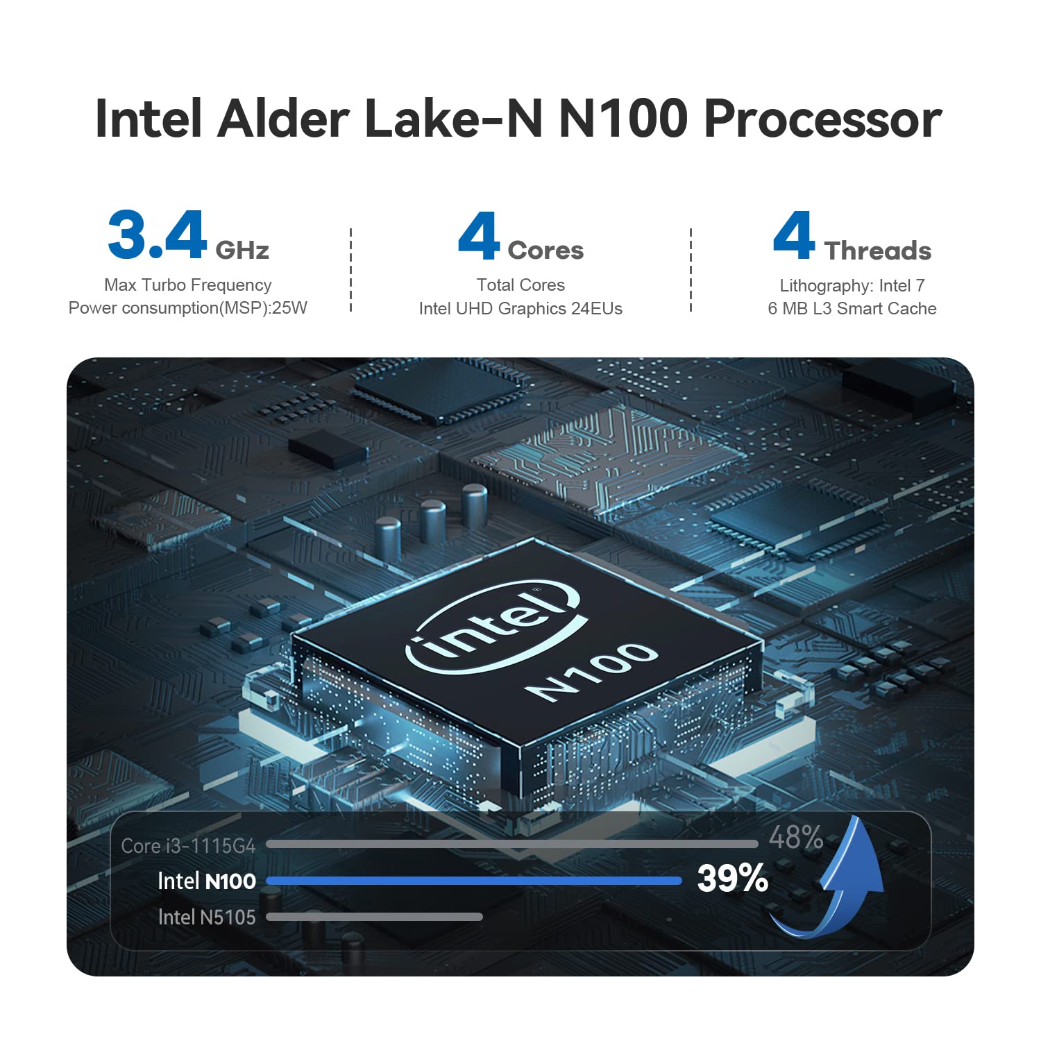 Beelink EQ12 Mini PC, Intel 12th Gen Alder Lake-N100(4C/4T, Up to 3.4GHz), 16GB DDR5 RAM 500GB PCIe3.0 x1 SSD, Mini Desktop Computer Support 4K Triple Display/USB3.2/WiFi6/BT5.2/Dual 2.5Gbps/HTPC/ROS