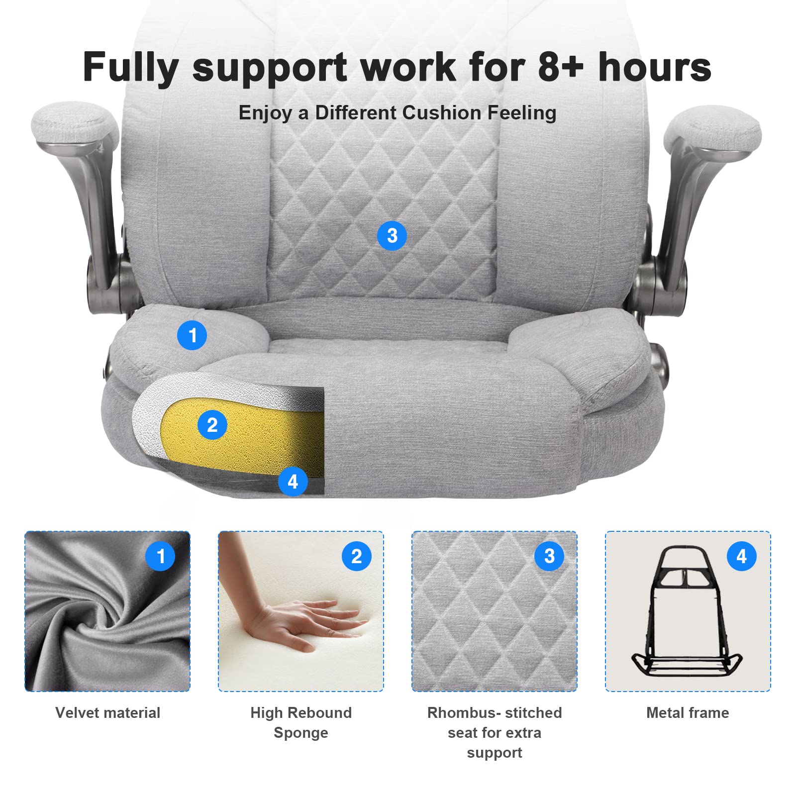 REFICCER Executive Office Chairs with Wheels, Fabric 90-120°Rocking Managerial Chair, Ergonomic High Back Swivel Home Desk Chairs with Flip up Arms and Height Adjustment, (Grey)