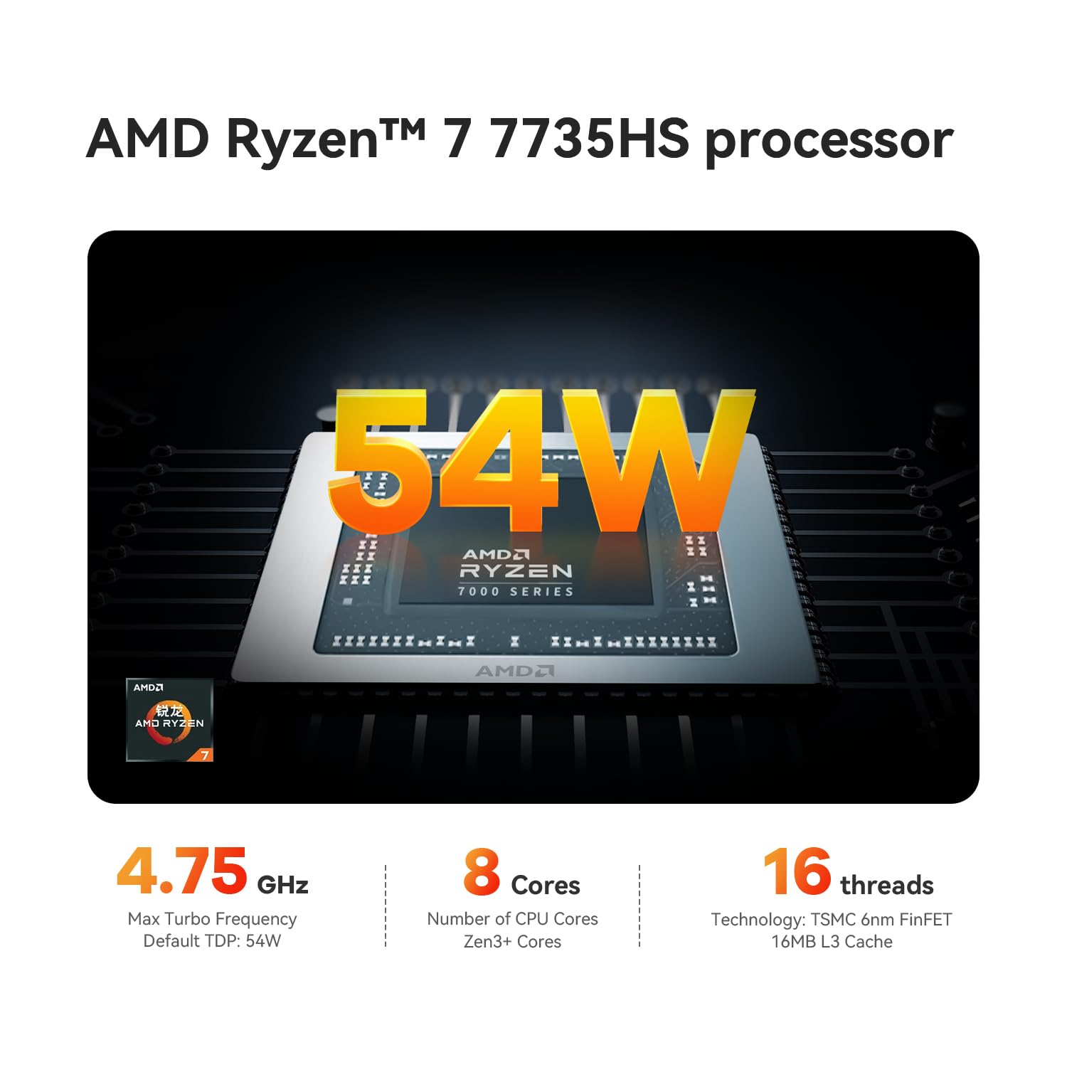 Beelink Ryzen 7 7735HS Processor Mini Gaming PC, Pre-W11 Pro Mini Computers, USB4.0 40Gbps, Triple displays with HDMI+DP+USB 4.0, 500GB PCIe 4.0 SSD, Dual Channel 32GB DDR5, Wi-Fi 6, Bluetooth 5.2