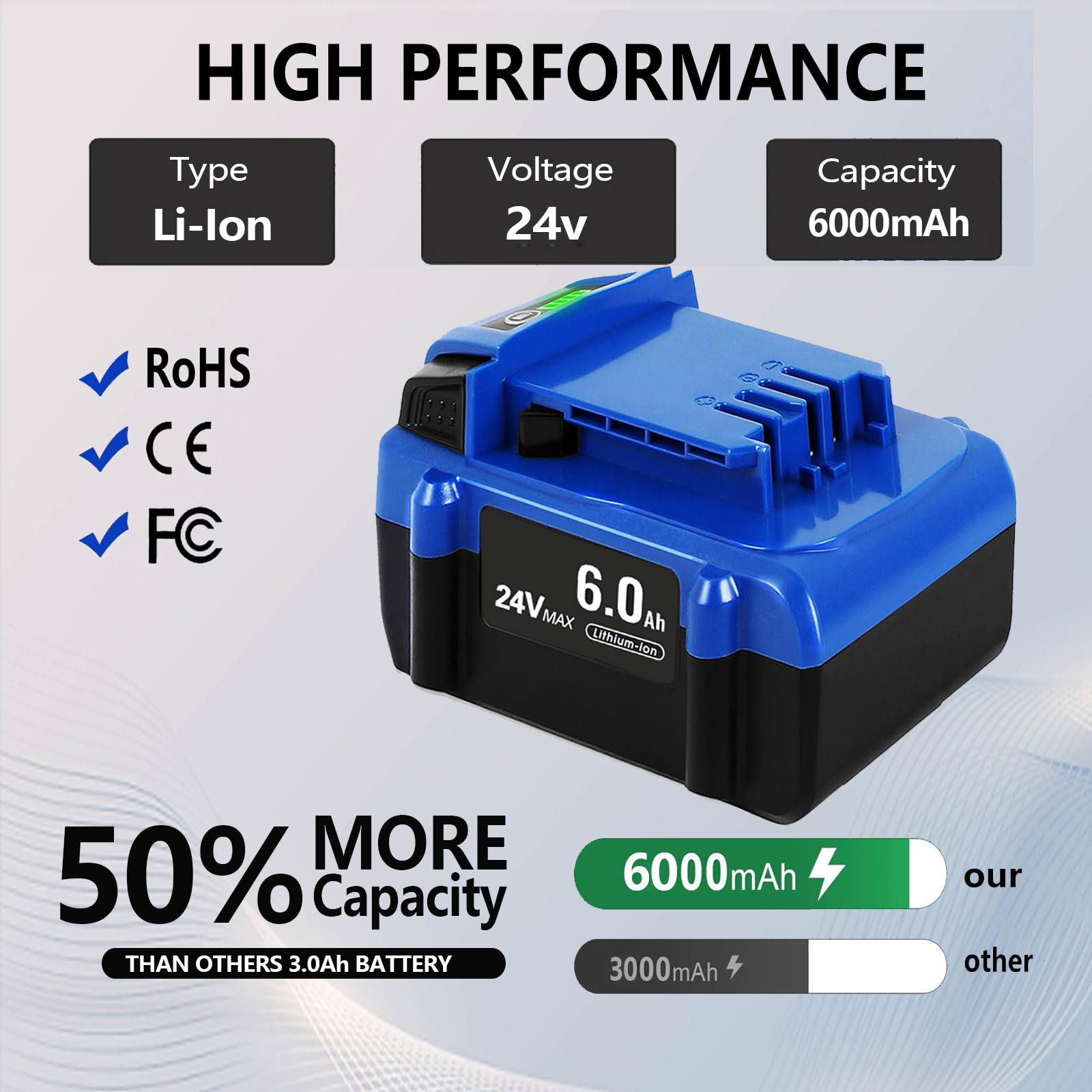 HAPPLYS 6.0Ah 24V Replace for Kobalt 24 Volt Lithium Ion Battery KB624-03 KB524-03 KB424-03 KB224-03 KB124-03 0673802 1051230 Compatible with Kobalt 24V Cordless Power Tools