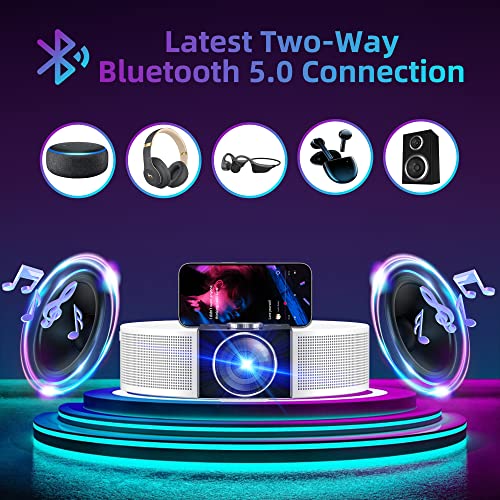 Outdoor Projector, Native 1080P Projector with WiFi and Bluetooth, 500ANSI Mini Projector 4K Support for Outdoor Movies, Max 500β Display, Compatible with Smartphone, Laptop, TV Stick, PS5, HDMI, USB