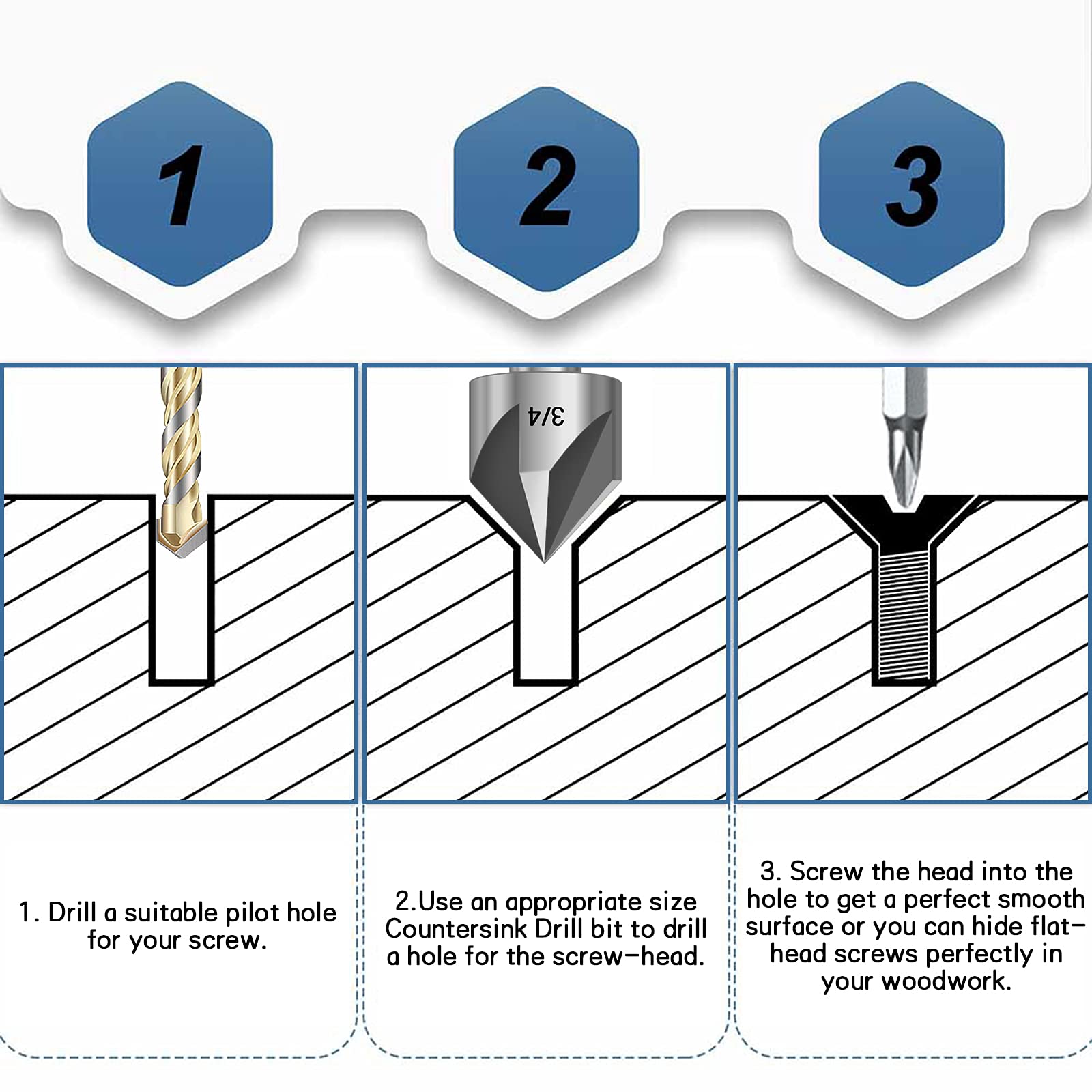 Countersink Drill Bit Set, 5 Pieces 1/4” 3/8” 1/2” 5/8” 3/4” High Speed Steel 1/4” (6mm) Round Shank, 82 Degrees Counter Angle, 5 Flute Mill Cutter Bit Countersink Set, Silver