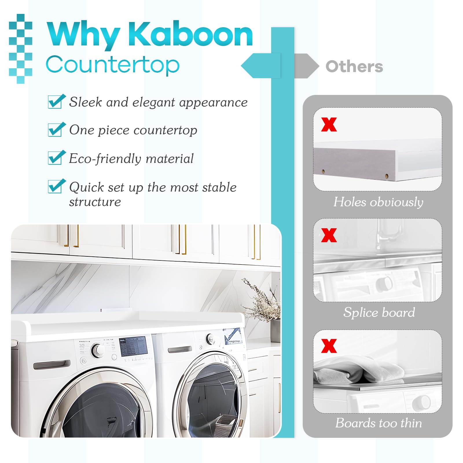 Kaboon Washer Dryer Countertop, Melamine Countertop with Edge Rails - 27.5" Depth x 54" Width Laundry Room Organization,White