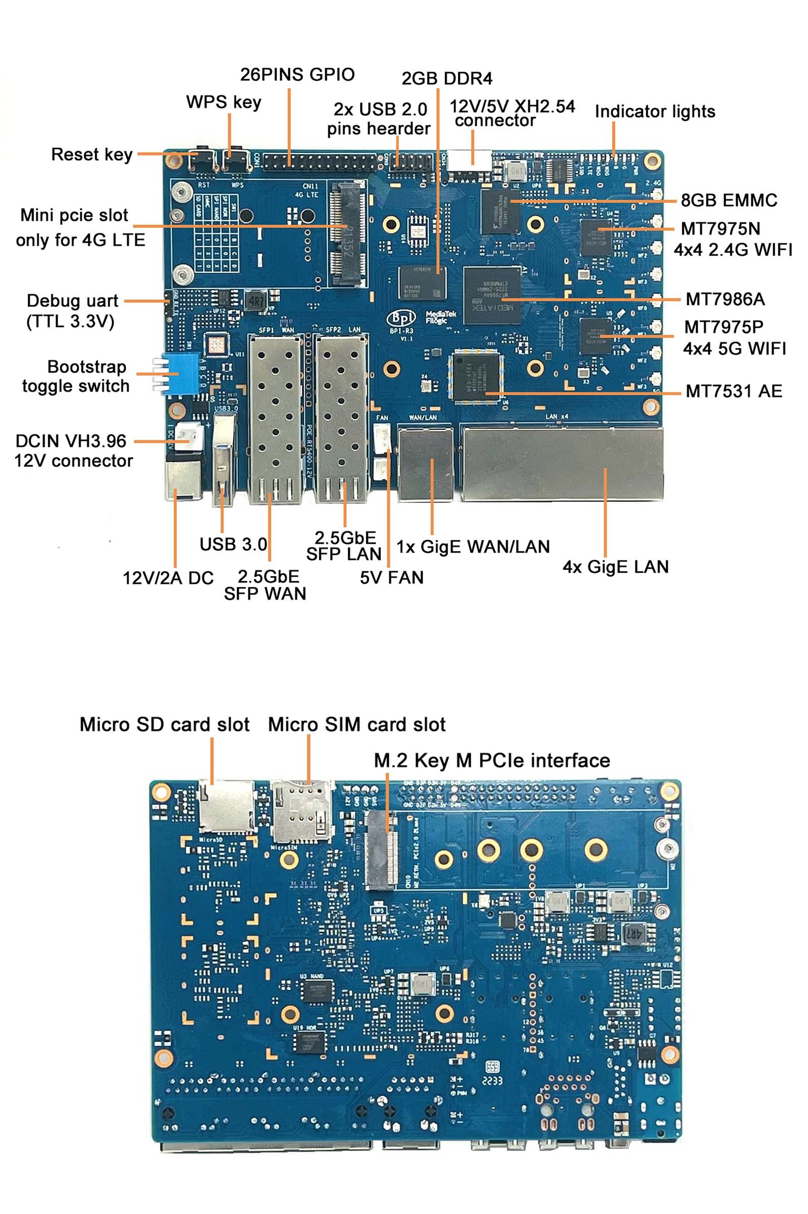 Banana Pi BPI-R3 Wi-Fi 6 OpenSource Wireless Dual-Band OpenWRT Router Board with MediaTek MT7986(Filogic 830),Support 5X GbE and 2X 2.5GbE SFP
