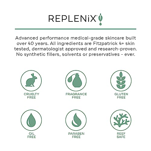 Replenix Glycolic Acid 20% Resurfacing Cream, Hydrating & Lightweight Medical-Grade Exfoliating Face Moisturizer for Skin Discoloration (1.7 oz)
