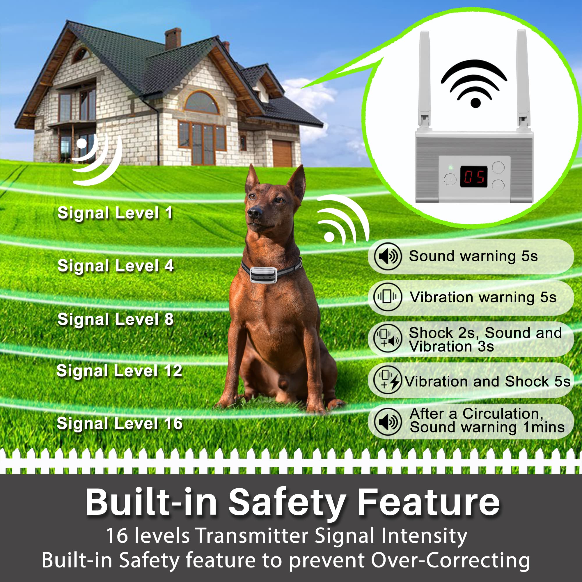 Blingbling Petsfun Electric Wireless Dog Fence System, Pet Containment System with Waterproof and Rechargeable Training Collar Receiver for 1 Dogs Pets Container Boundary (White)