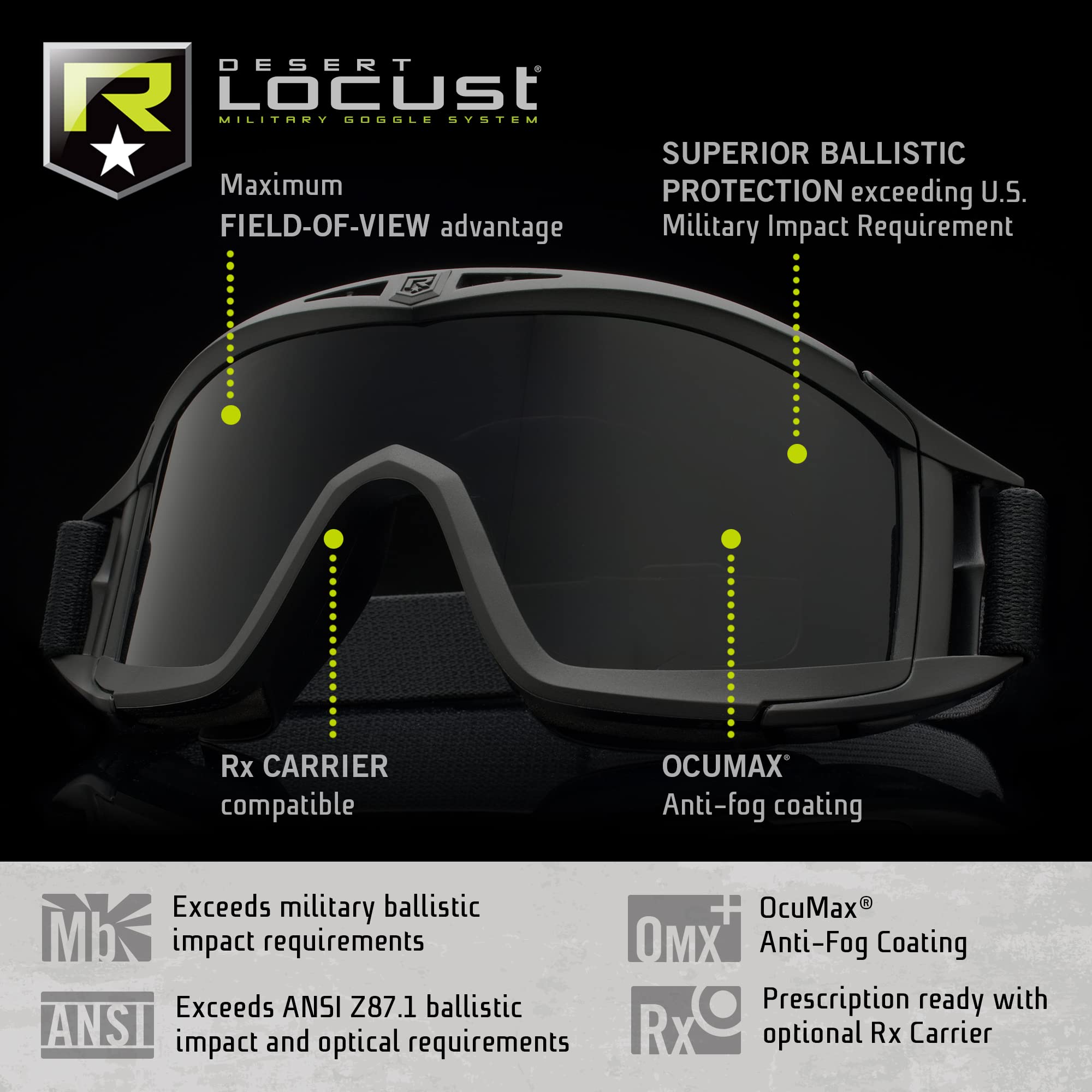 Revision Desert Locust Military Goggles Basic Kit β Clear Lens, Black Frame, One Size β Anti Fog Eye Protection Ballistic Goggles β Made in USA