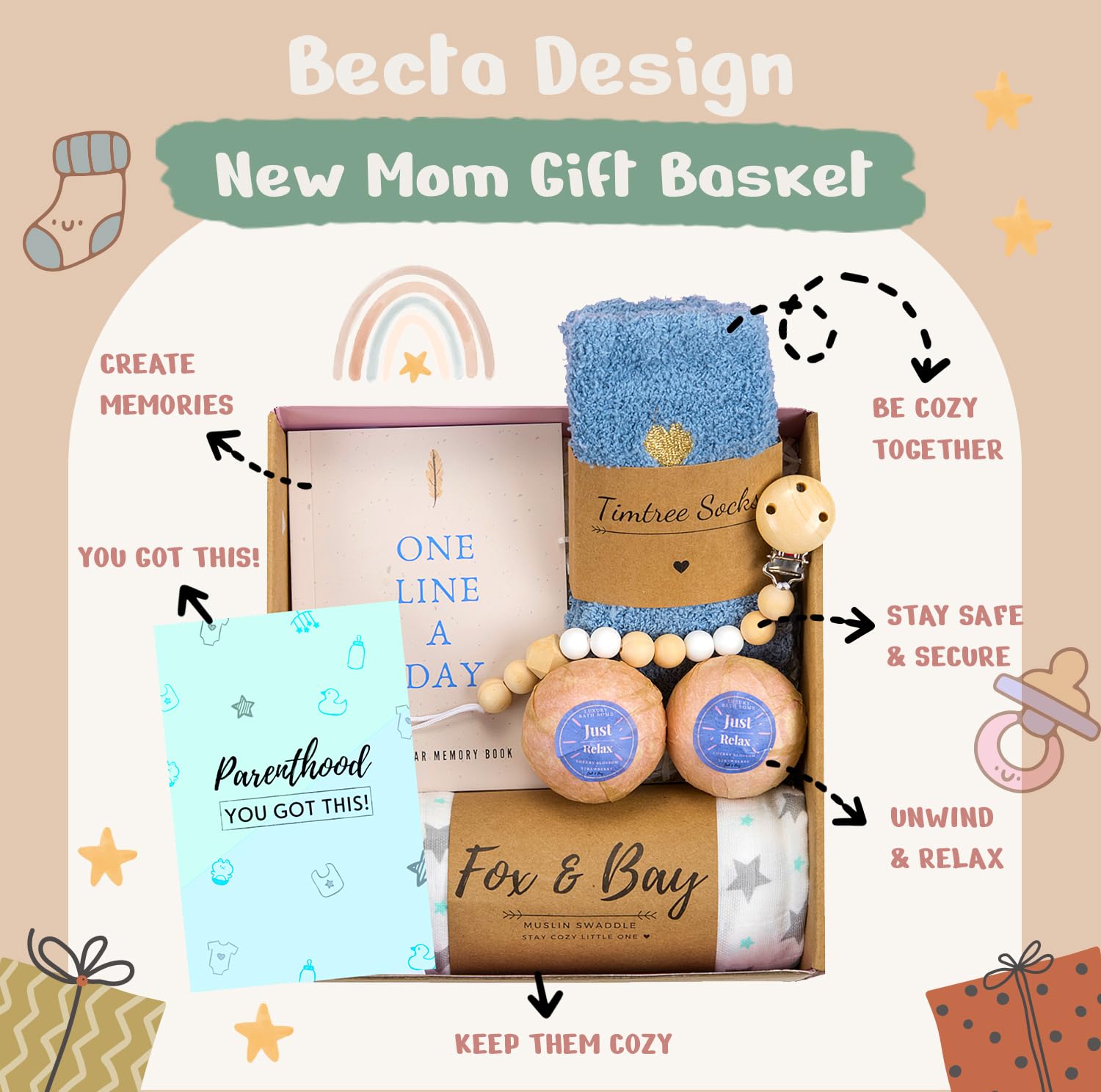 Becta Design - New Mom Gift Basket. Each Beautifully Prepared Gift Set Contains 5 Hand Picked Essentials for Expecting Mothers. The Perfect Gifts for Pregnancy, First Time Moms or Baby Shower