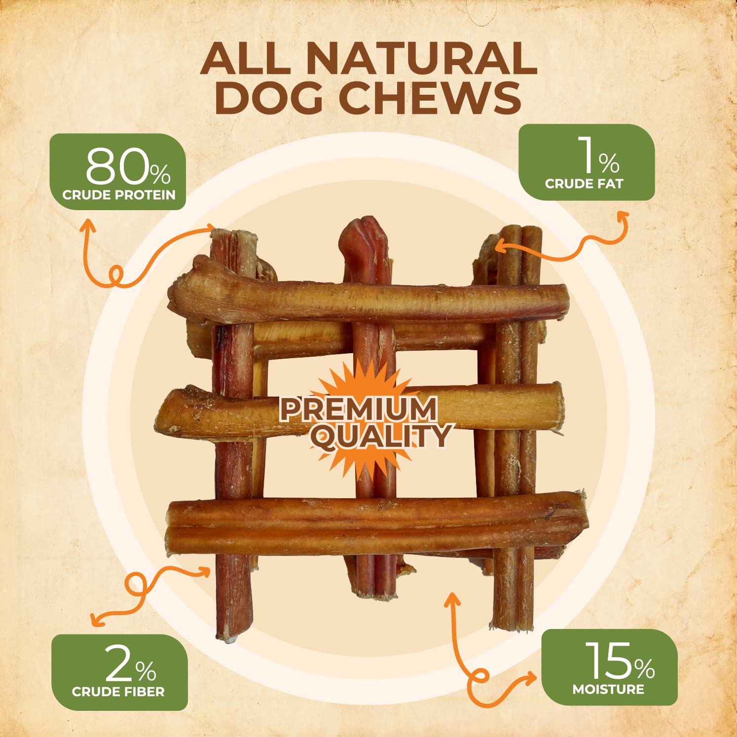 Makondo Pets Bully Sticks 100% Natural Beef Dog Chews, 6” Premium Quality Healthy Dog Treats for Training Suitable for Puppies & Adults, Zero Filler or Preservatives 12Pcs 340g