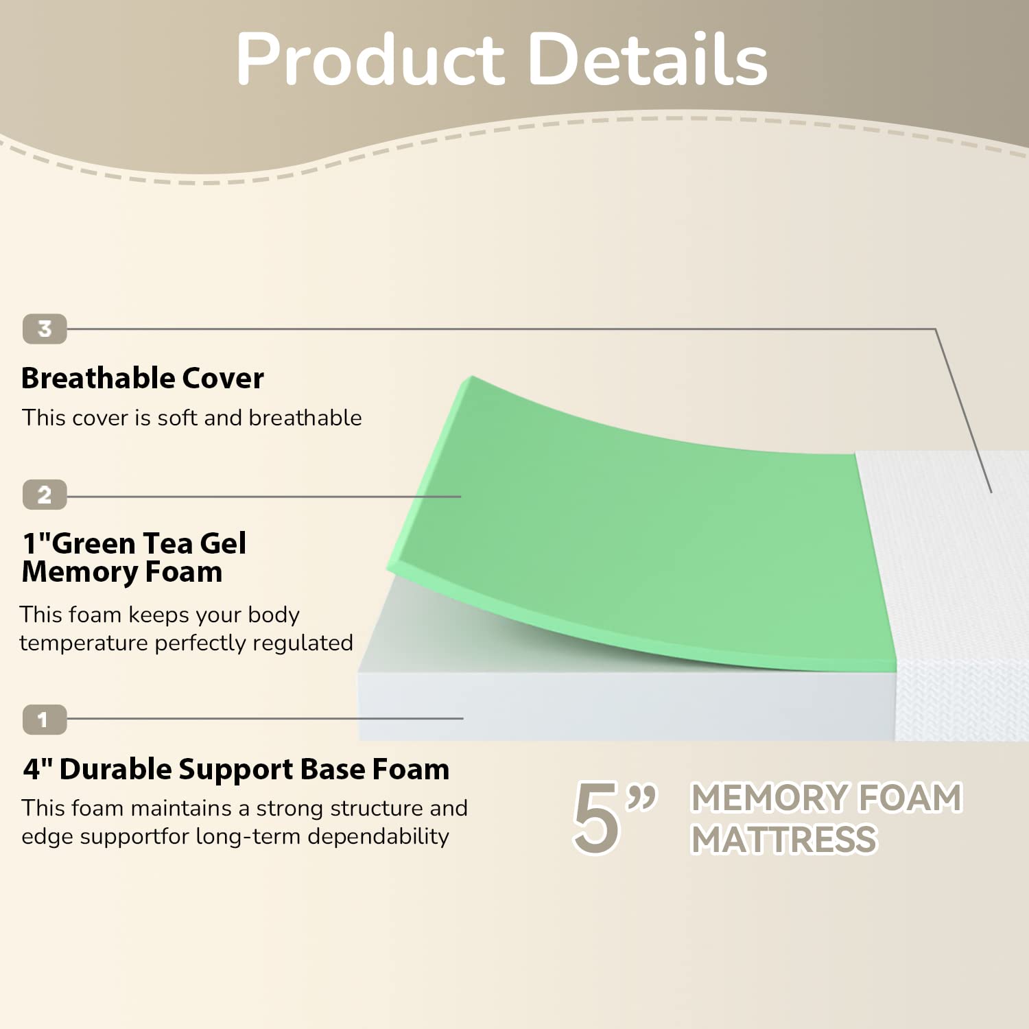 BLKMTY Queen Mattress 5 inch Memory Foam Mattress Cooling Gel Mattress Green Tea Infused Mattress CertiPUR-US Certified for Cooler Sleep Supportive Relief Bed Mattress, White