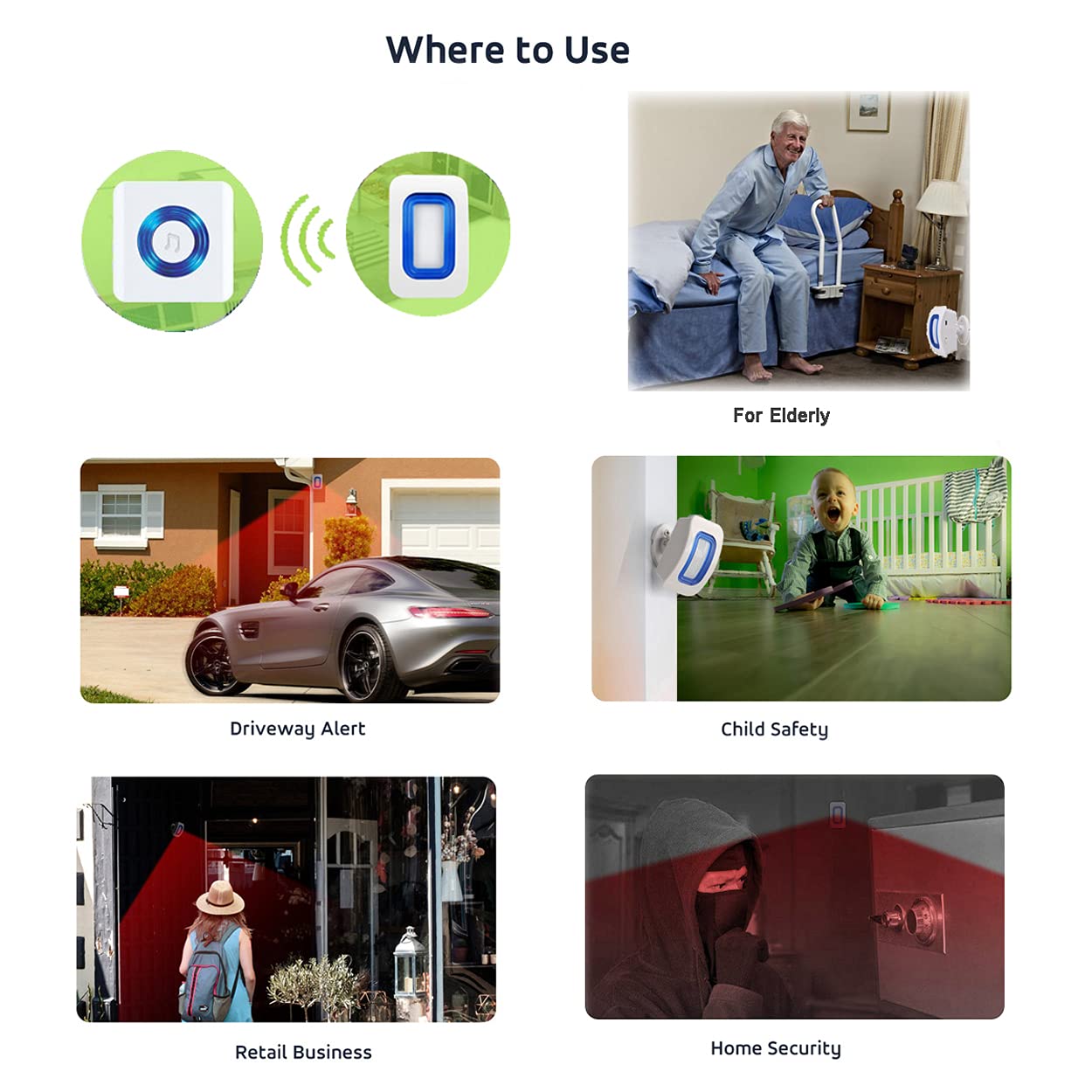 Bed Alarms and Fall Prevention for Elderly Dementia Patients Seniors,Wireless Caregiver Pager Indoor Motion Sensor Alert Elderly Monitoring for Home (2 Receiver+2 Motion Detedtor)