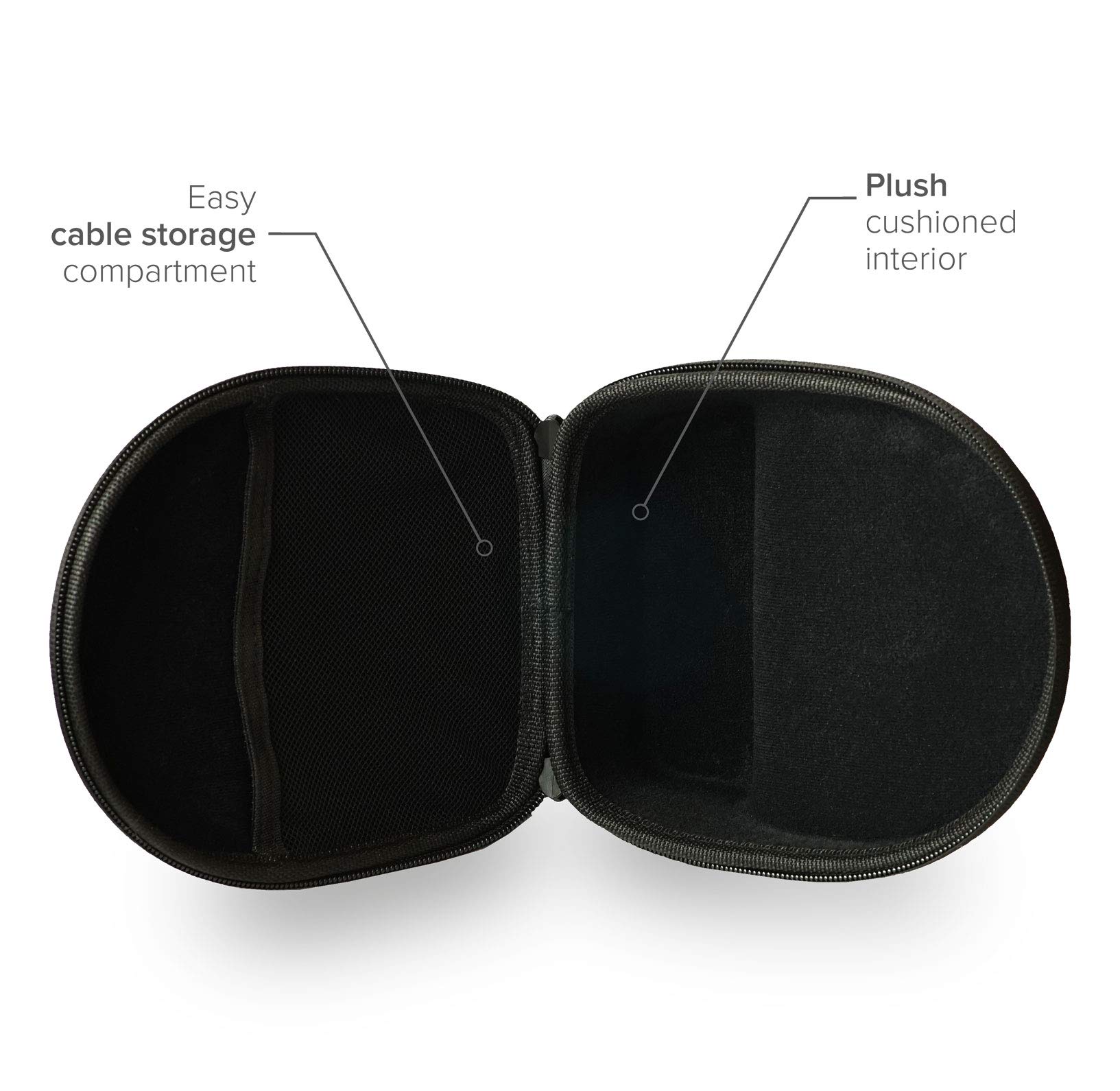 MUSE 2 Case - Official Storage & Travel Carrying Case 2: The Brain Sensing Headband (Also Compatible with Original