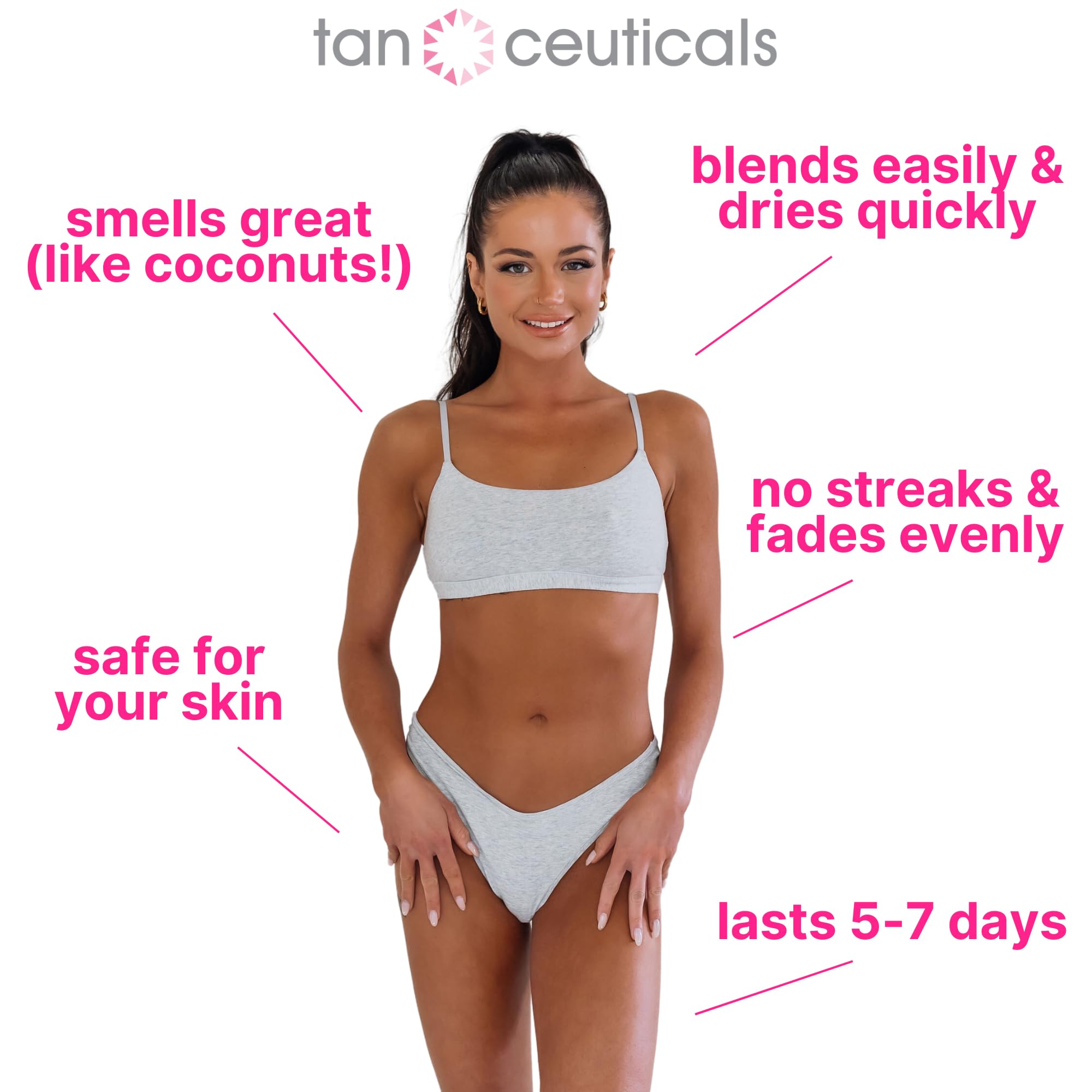 Tanceuticals Self Tanner - Dark Self Tanning Lotion for Body - Gives Natural Looking & Long Lasting Sunless Tan – Quick Fake Tan, Bronze Glow - Fresh Coconut Scent & Healthy Ingredients (Dark)