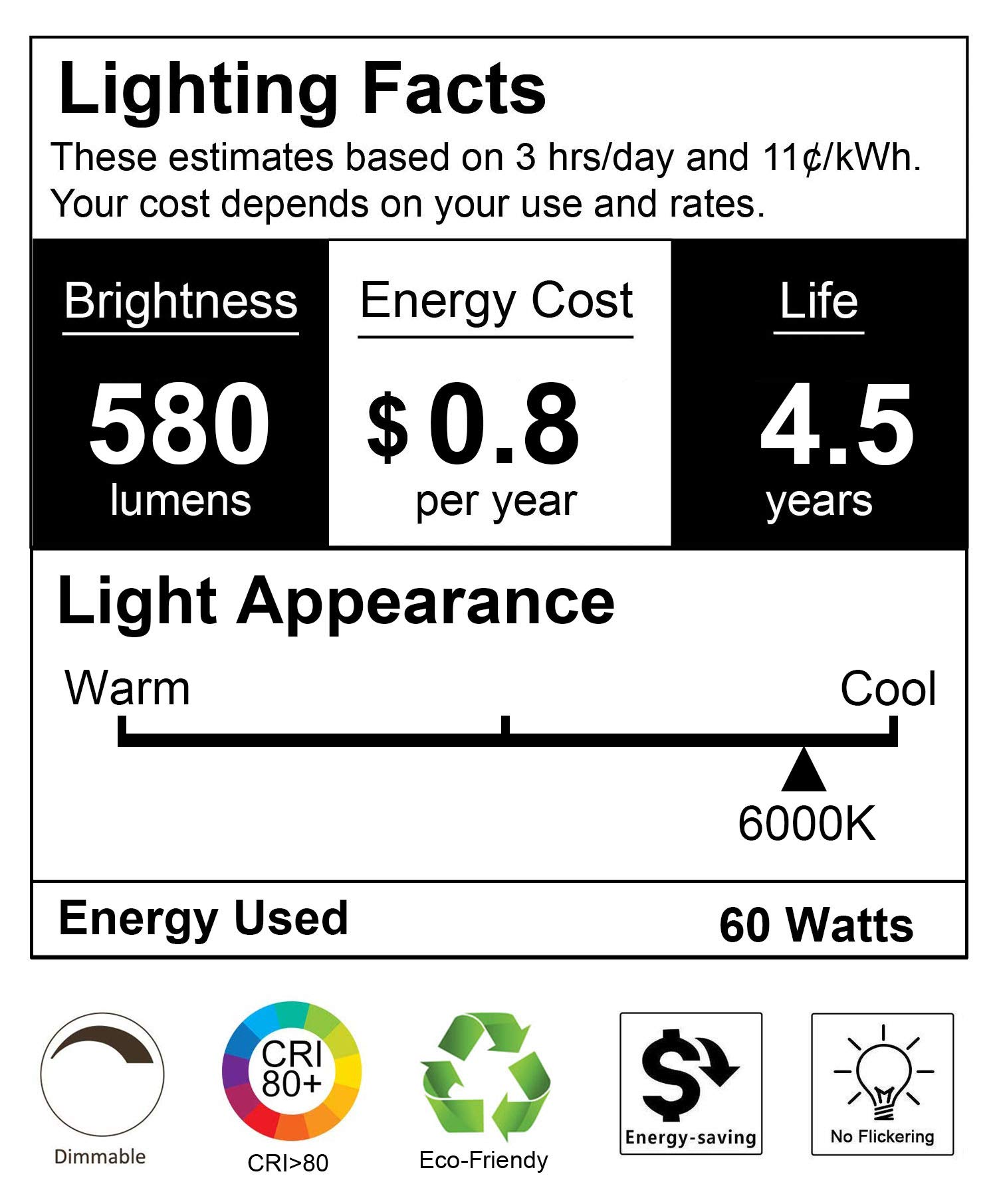 Attaljus E17 LED Bulb E17 Microwave Oven Appliance Light Bulbs, 7W (60W Halogen Bulb Equivalent), 580LM Daylight White 6000K, Dimmable Corn Bulbs for Over The Counter Range Hood, Pack of 2