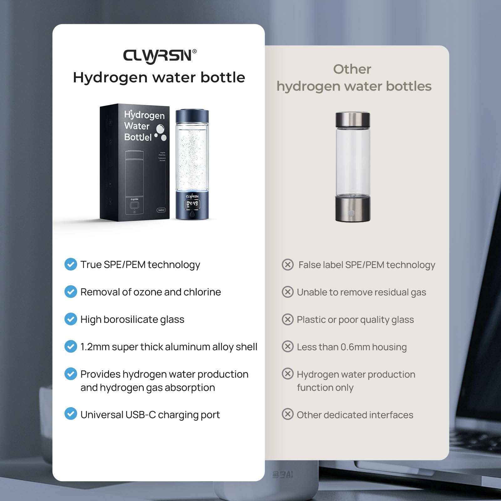 CLWRSN Hydrogen Water Bottle Generator with PEM & SPE Technology, High Borosilicate Glass, High Air Tightness with Countdown Timer and Battery Level Display,Suitable for Office, Home, Gym and Outdoor