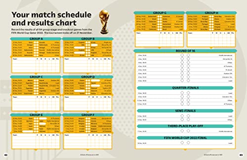 FIFA World Cup 2022 Fact File