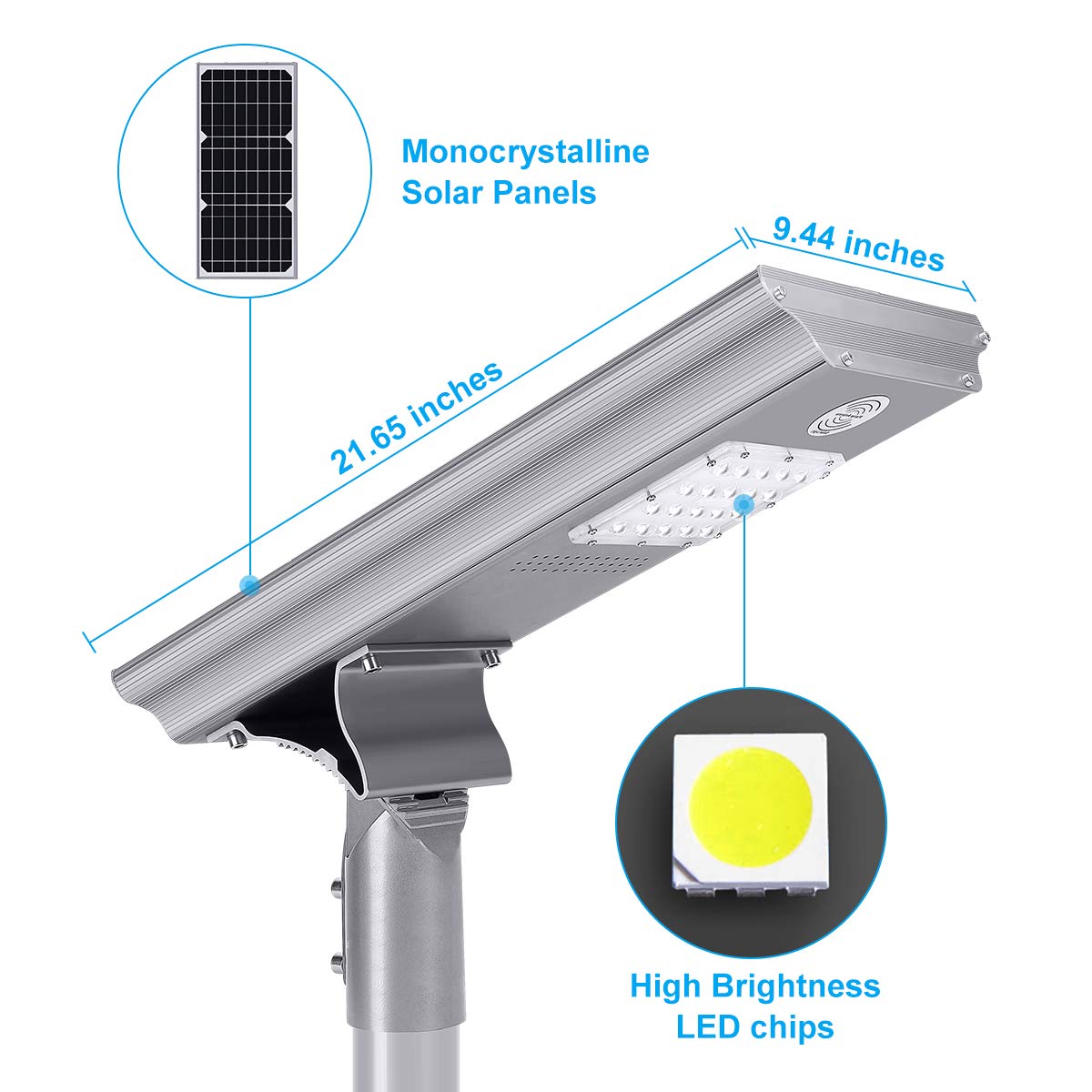 BETAULIFE 20W Solar Street Lights, Solar Street Light Dusk to Dawn with Remote Control,All in one Solar Area Lighting with PIR Motion Sensor and Light Sensor,for Yard,Garden,Parking Lot