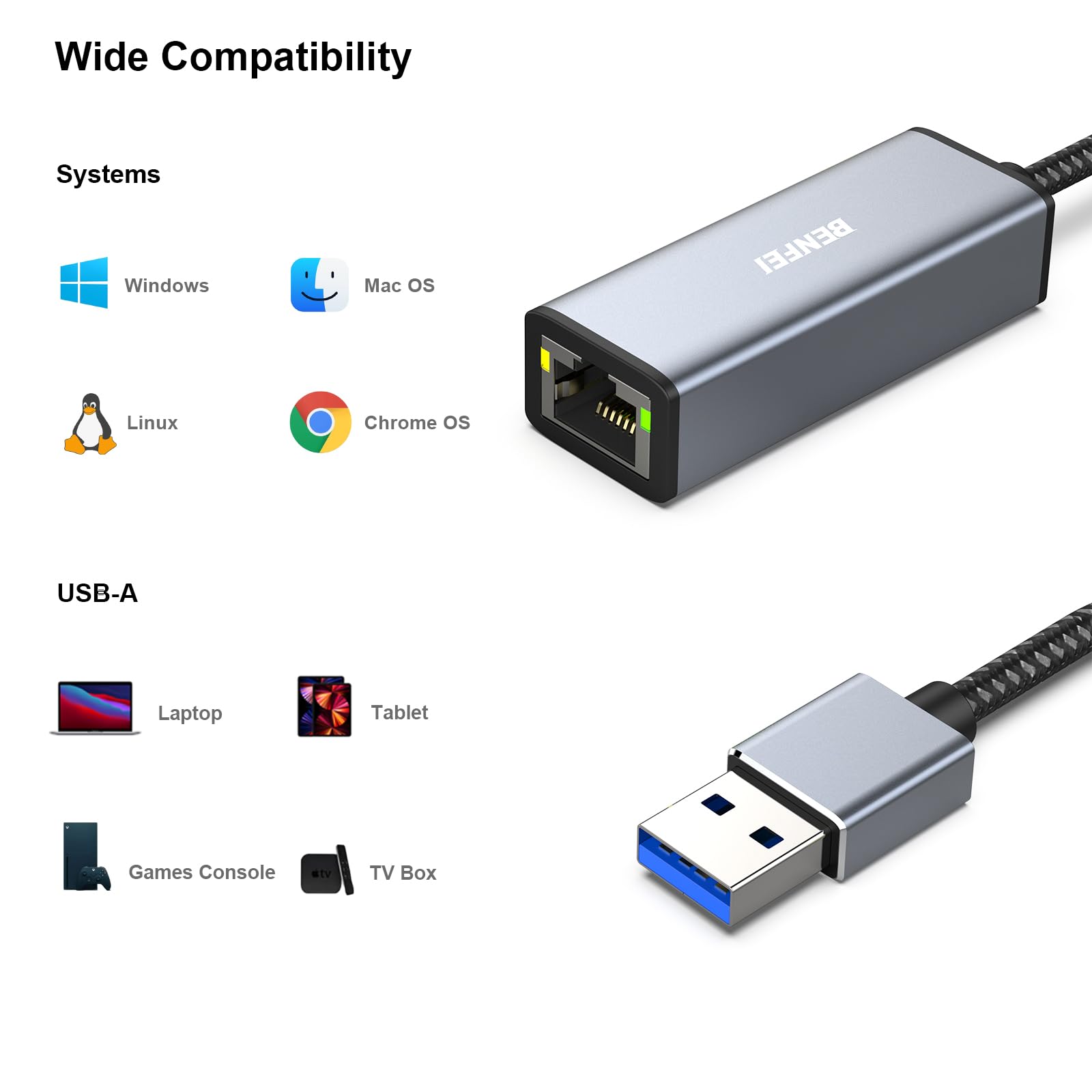 BENFEI Ethernet Adapter 2 Pack, USB 3.0 to RJ45 1000Mbps Gigabit LAN Adapter Compatible for MacBook, Surface Pro, PC with Windows11/10/8/7, XP, Vista, Mac[Aluminium Shell&Nylon Cable]