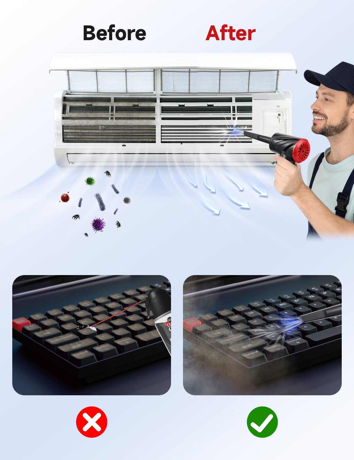 Compressed Air -91000RPM 3 Gear-Air Duster- Keyboard Cleaner -Electric Air Duster-Cordless Air Duster for Office Computer Car Cleaning Kit-Replace Air Can-Air Blower-Rechargeable PC Air Dusters
