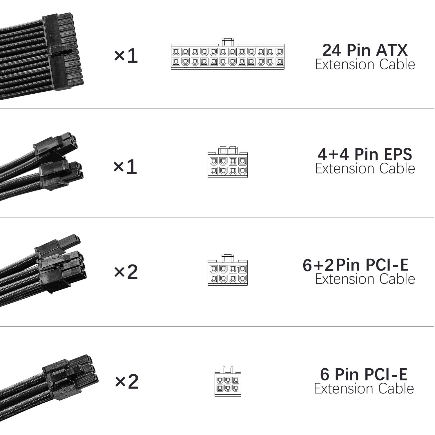 Black Sleeved Cable PSU Extension Cable Kit with 24-PIN 8-PIN 6-PIN 4+4-PIN Sleeved Cables for ATX Power Supply