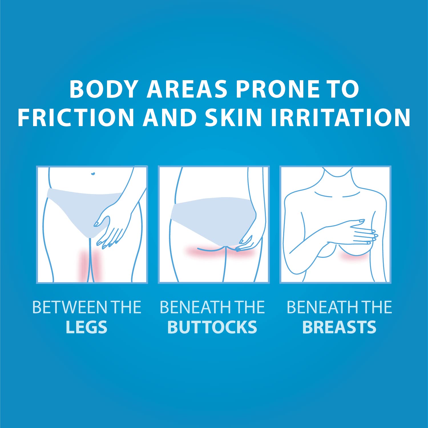 Flexitol Anti-Friction Sweat Protection Anti-Chafing Cream 2.64 Ounce