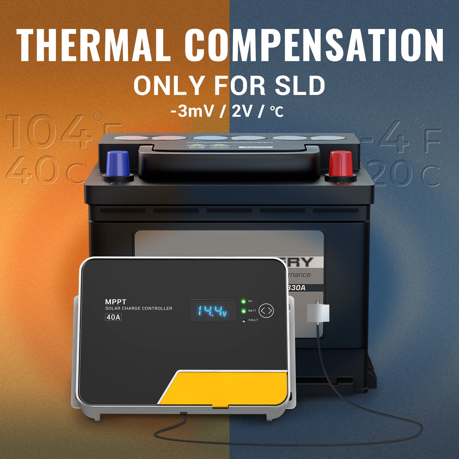 BougeRV MPPT Solar Charge Controller 40A, with Remote APP Control, Backlit LCD Display, Temperature Sensor, 12V/24V/36V/48V Battery Regulator, for LiFePO4, SLD, AGM, FLD, Gel Battery, Negative Ground