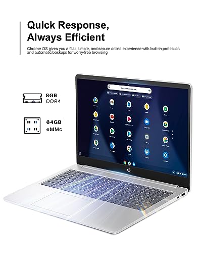 HP 15.6" Student Chromebook Laptop 2023 Newest, Quad-Core Intel Processor N200(Up to 3.7GHz), 8GB LPDDR5 RAM, 128GB Storage (64GB eMMC, 64GB MicroSD), Light & Thin, Long Battery, Chrome OS