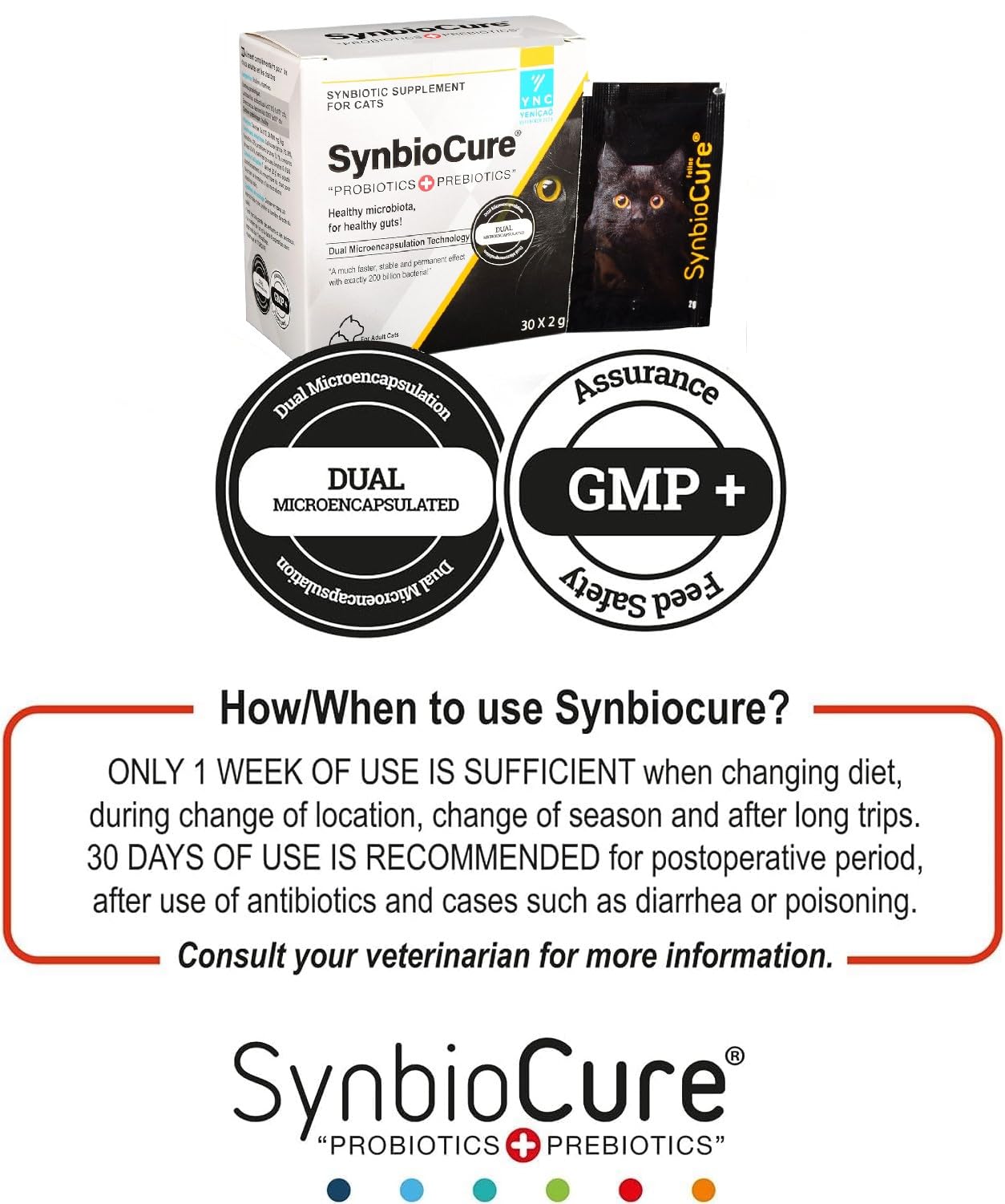SynbioCure I Probiotics & Prebiotics for Cats I Powder Cat Supplement I Digestive Health Support I 200 Billion Bacteria Per Sachet I 30 Sachets*2 g