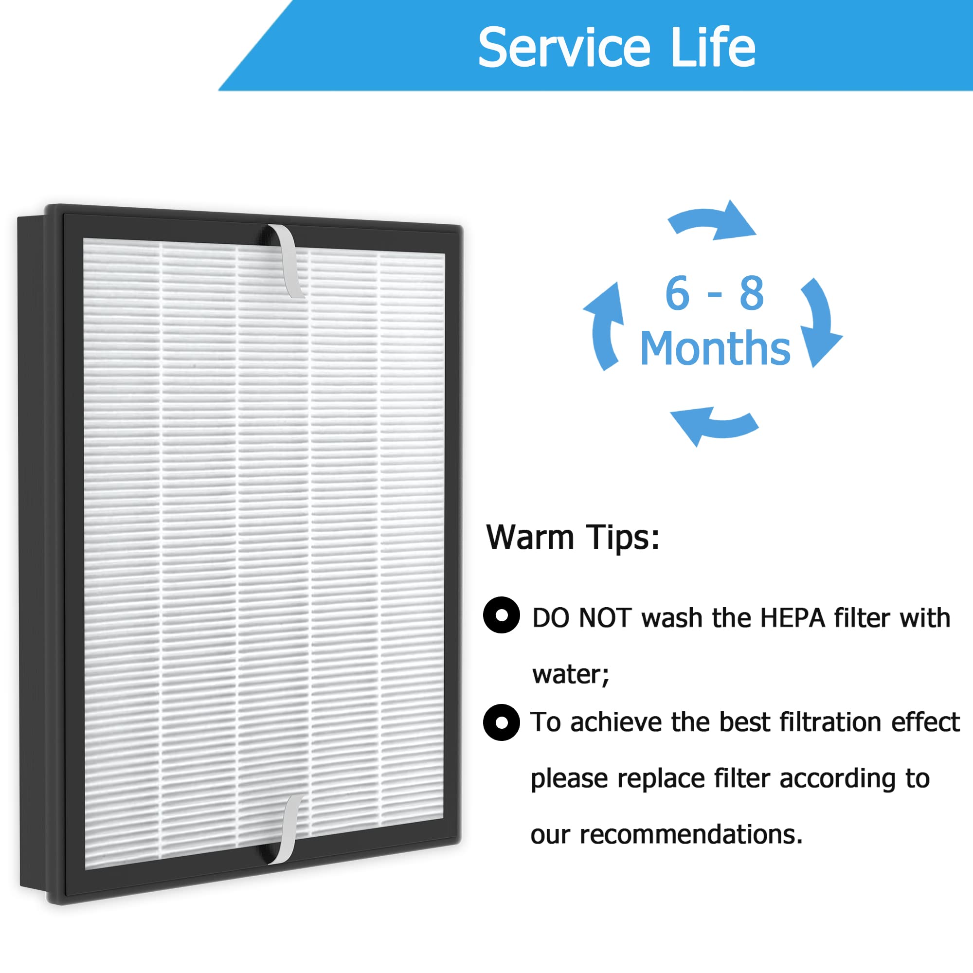 Vegebe Aerio-300 True HEPA Filter Compatible with Zigma Aerio-300 Air Purifier, 1 High-Efficiency HEPA Filter + 2 Carbon Pre-Filters - 1 Pack