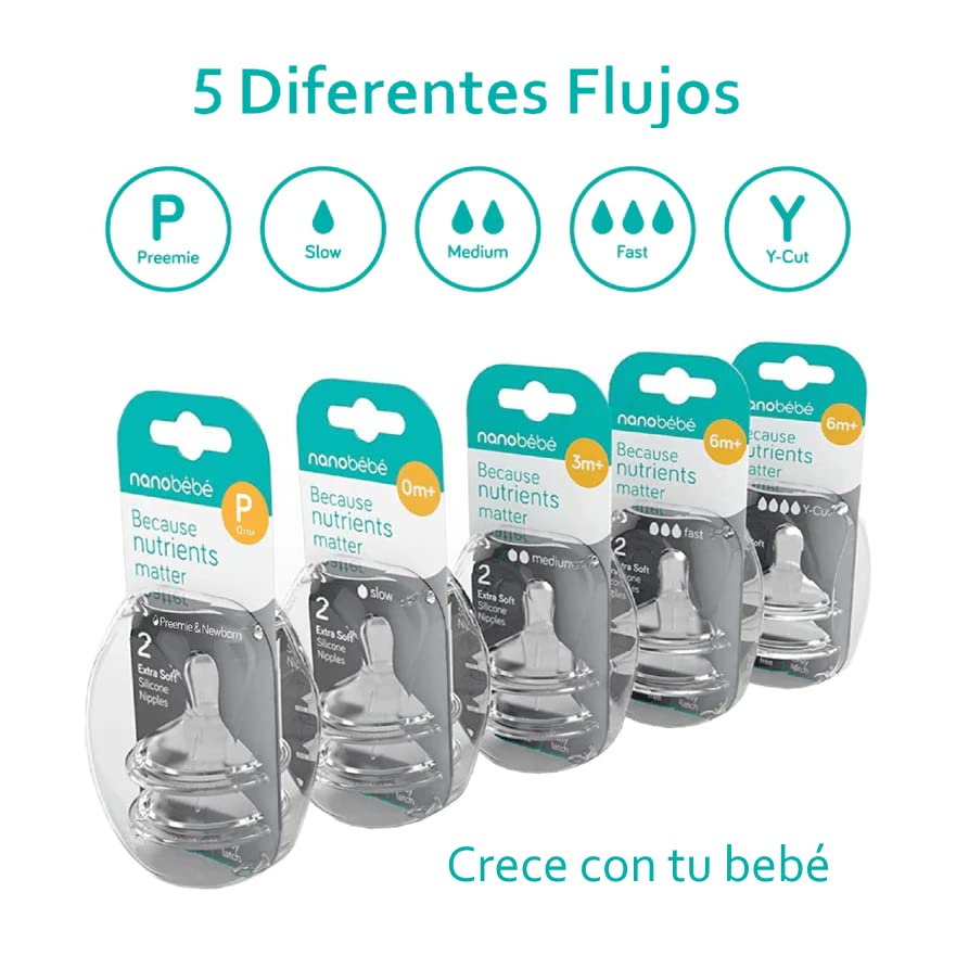 Nanobebe 2-Pack Silicone Medium-Flow Nipples