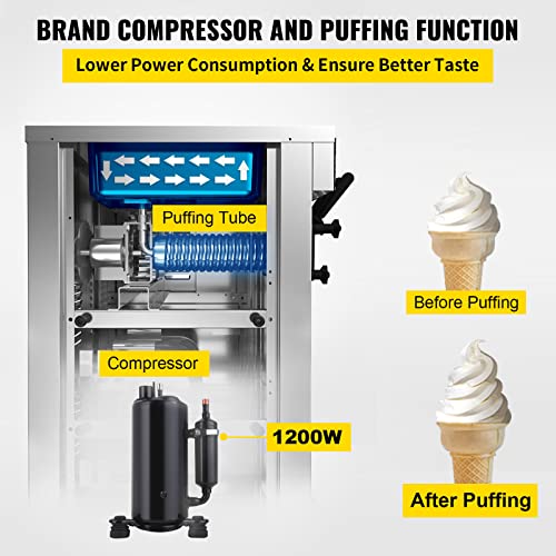VEVOR Commercial Ice Cream Machine, 4.7-5.3Gal/H Soft Serve Machine, Single Flavor Ice Cream Maker, 1500W Countertop Soft Serve Ice Cream Machine with 1.6Gal Tank, LCD Panel, 6 Magic Heads