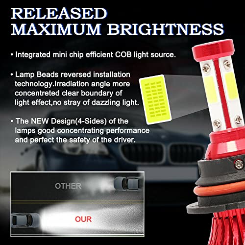 StoneBanks 9007 HB5 LED Headlight Bulb, 6000K White 4-sides LED Chips High Low Beam Bulb Driving Car Headlamp Plug and Play Conversion Kit, Pack of 2