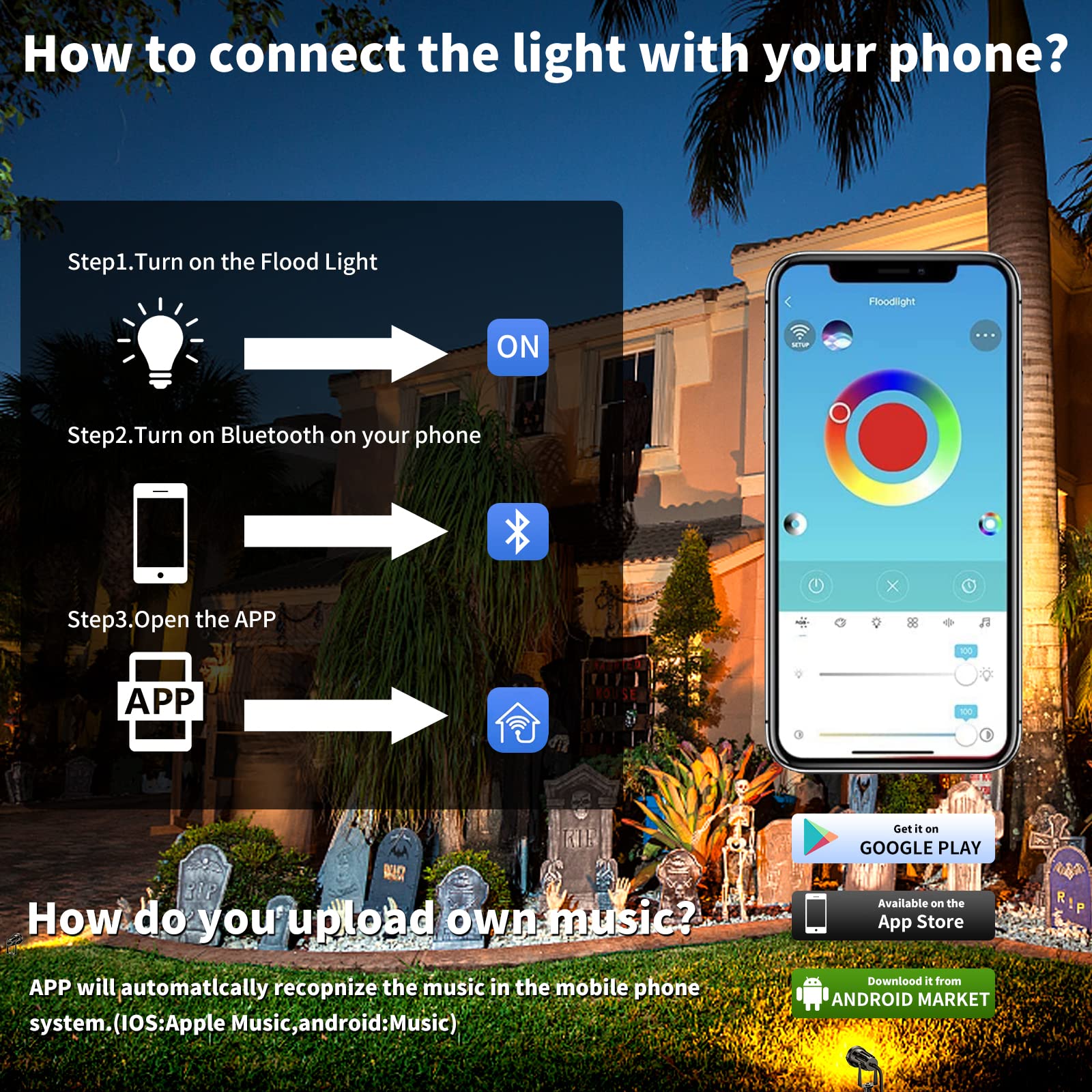 Musuger 1500LM LED High Brightness Outdoor Landscape Lighting 15W RGB Color Changing Landscape Lights Bluetooth Remote Control Spot-Lights with Plug in IP66 Waterproof Flood Light for Garden - 1 Pcs