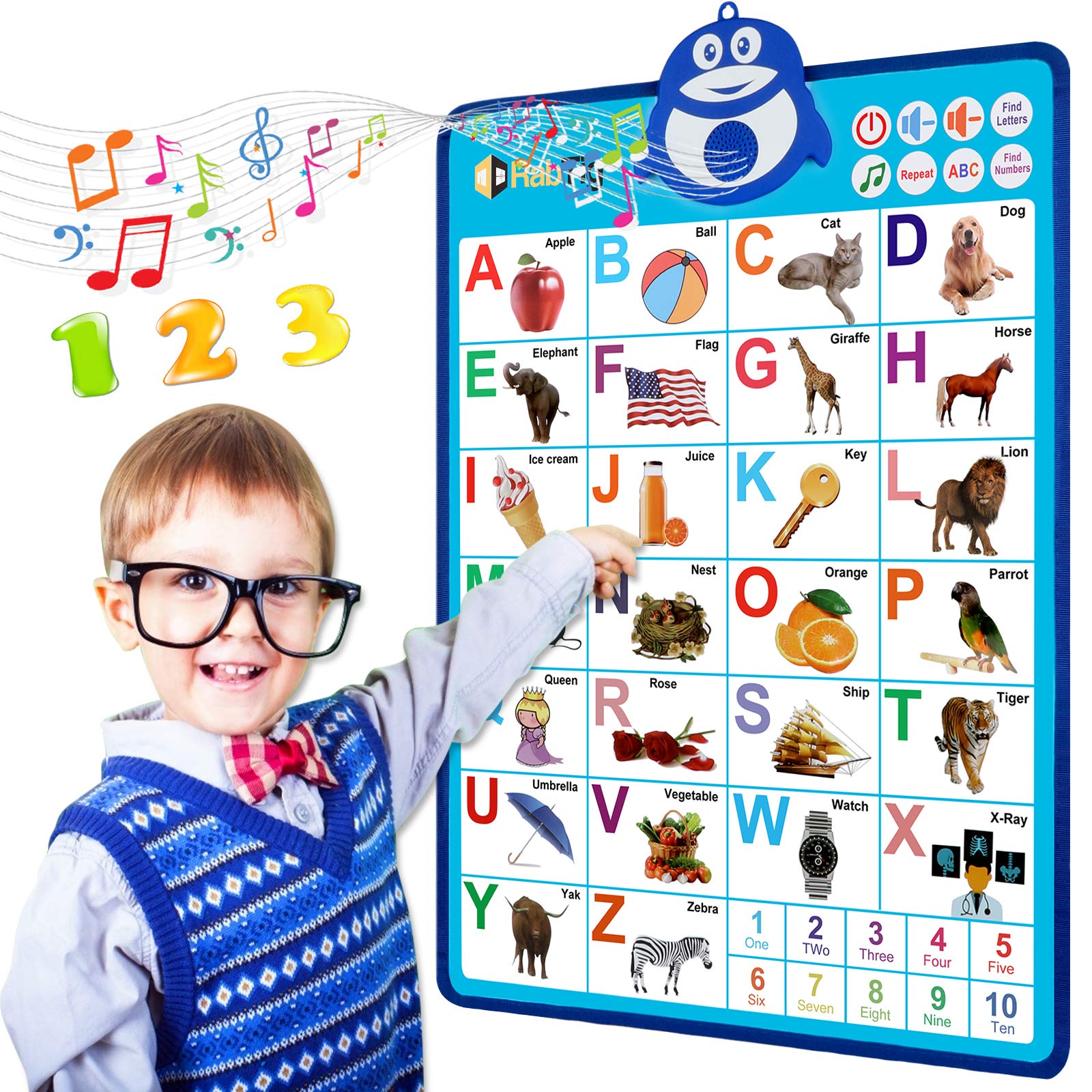 Interactive Alphabet Wall Chart for Toddlers – Learn ABC Letters, Numbers, Words, Spelling Toys for Toddlers, Kids Learning Toys, Speech Therapy Toys for Toddlers, Alphabet Toys