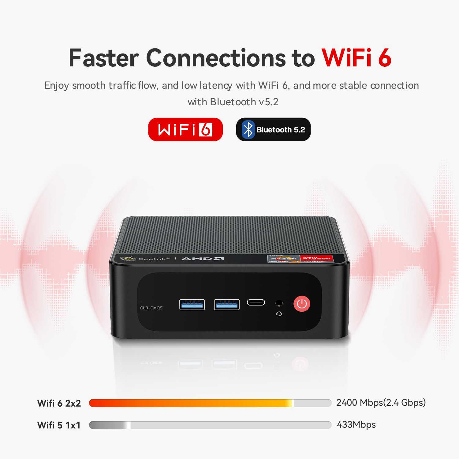 Beelink Mini PC, AMD Ryzen 7 5700U(8C/16T, Up to 4.3GHz), 16GB DDR4 RAM 500GB PCIe3.0 x4 SSD, SER5 Pro Mini Desktop Computer Support 4K Triple Display/DP/HDMI/USB 3.2/WiFi 6/BT5.2, Gaming/Office/Home