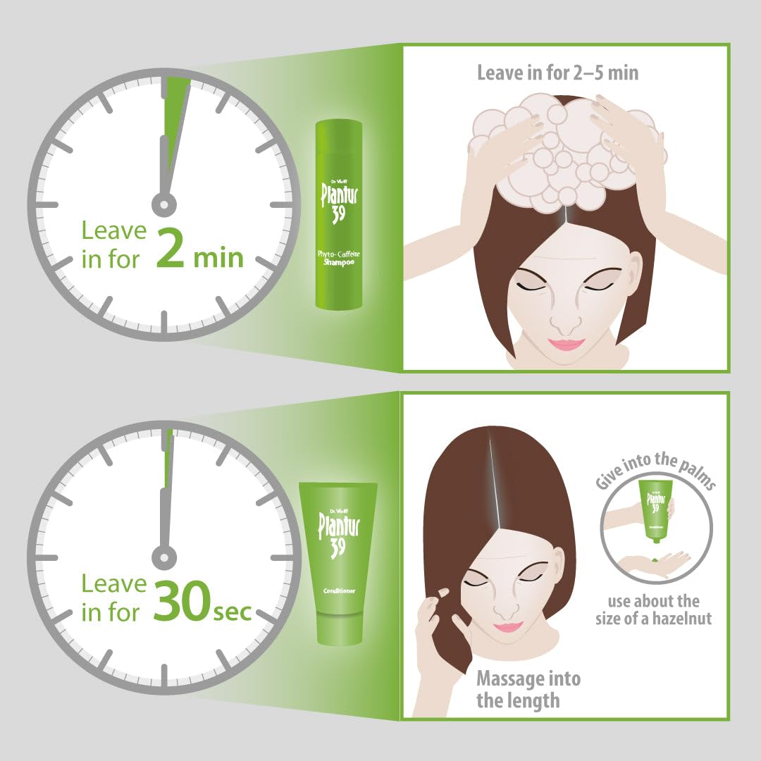 Plantur 39 Phyto Caffeine Shampoo for Coloured & Stressed Hair (250ml)