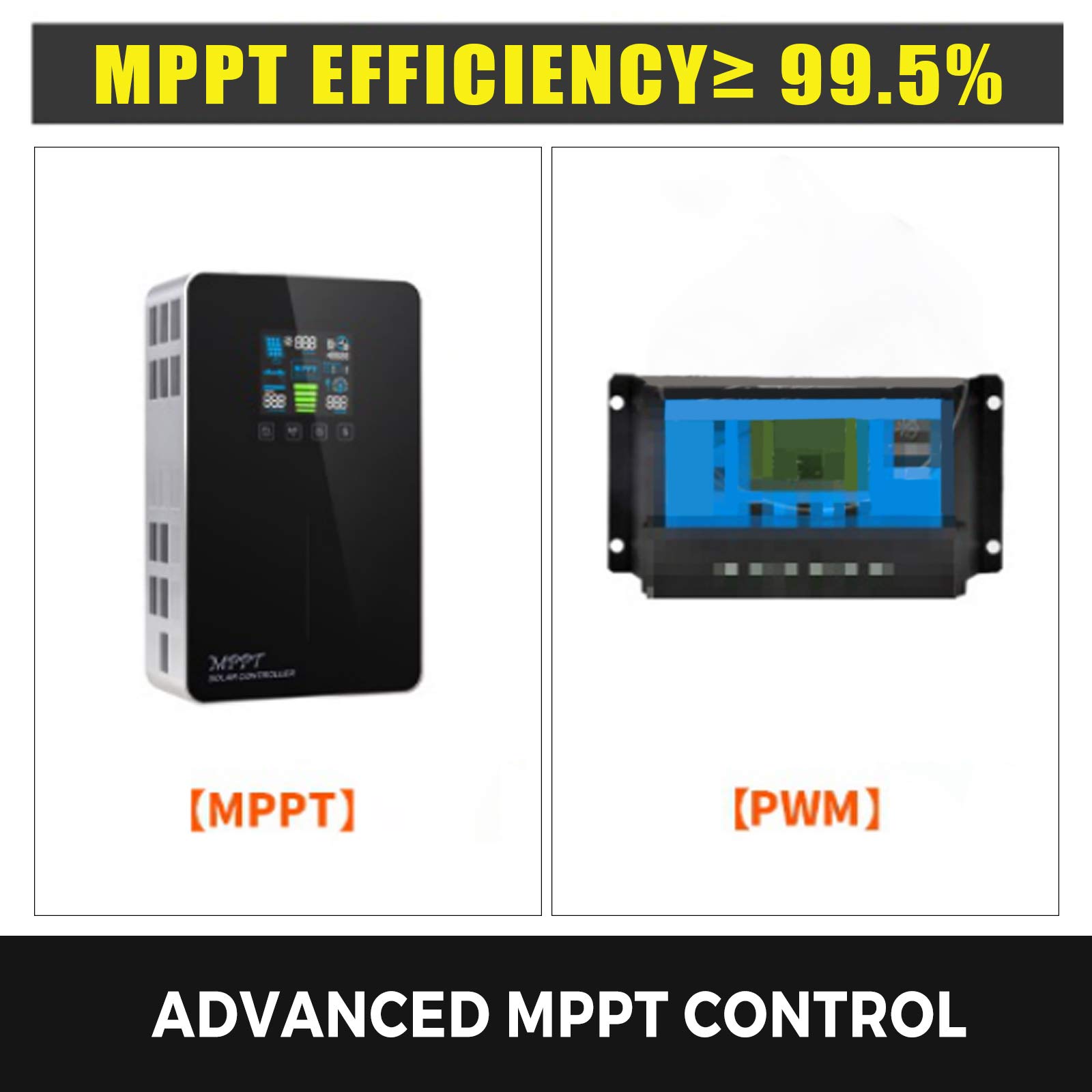 BestEquip 40A MPPT Solar Charge Controller DC 12V 24V 36V 48V Auto Battery Regulator PV 150V MAX Input MPPT Charge Controller Finger Touch Interface for Solar Panel and Lithium Battery