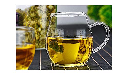 Sun's Tea Ultra Clear Glass Tea Mug | Coffee Mug 16 oz (470 ml) | Borosilicate - Glasses w Big Handle | Simple and Elegant | Microwave Safe | Pure Glass