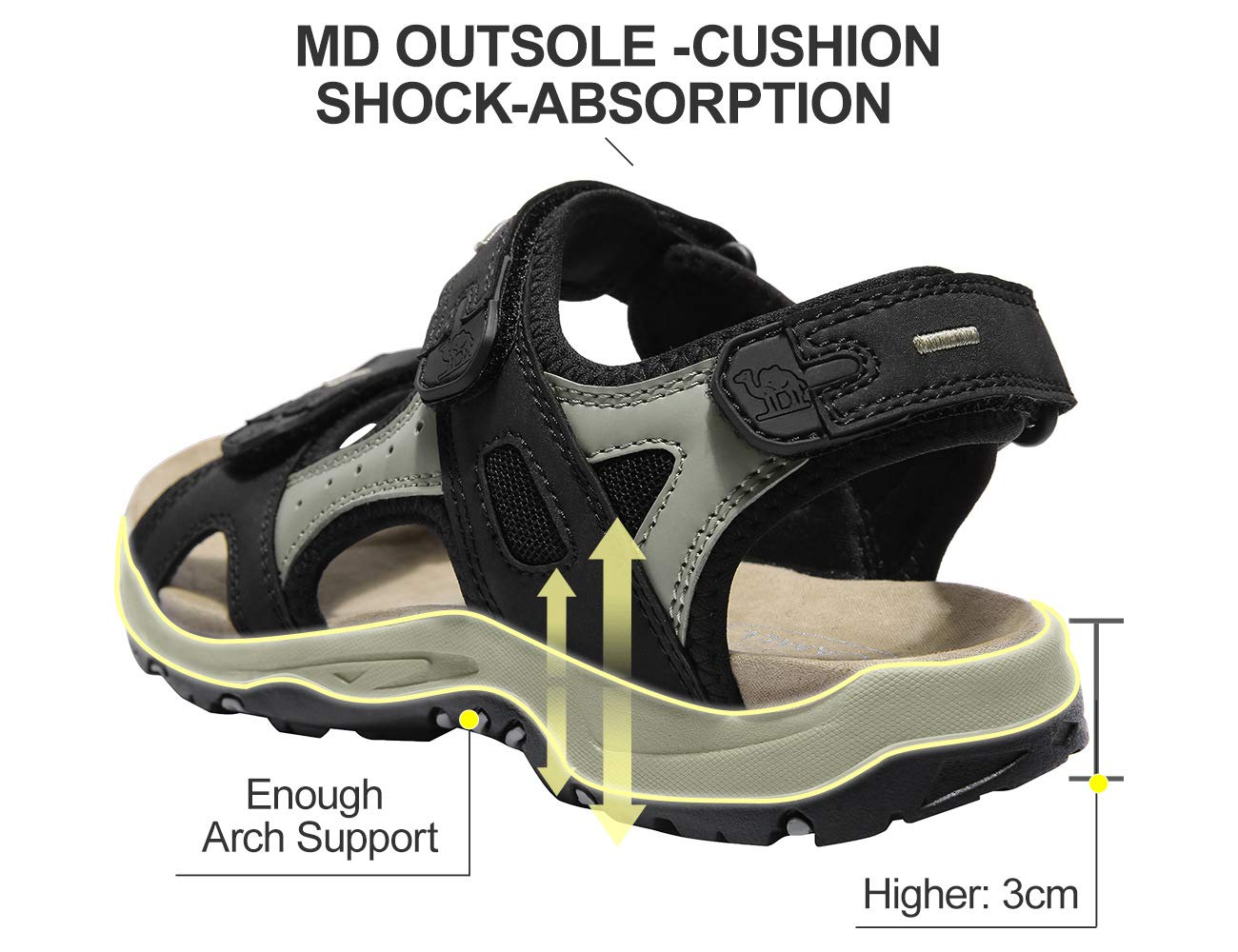 CAMEL CROWN Comfortable Hiking Sandals for Women Waterproof Sport Sandals for Walking Beach Water with Arch Support