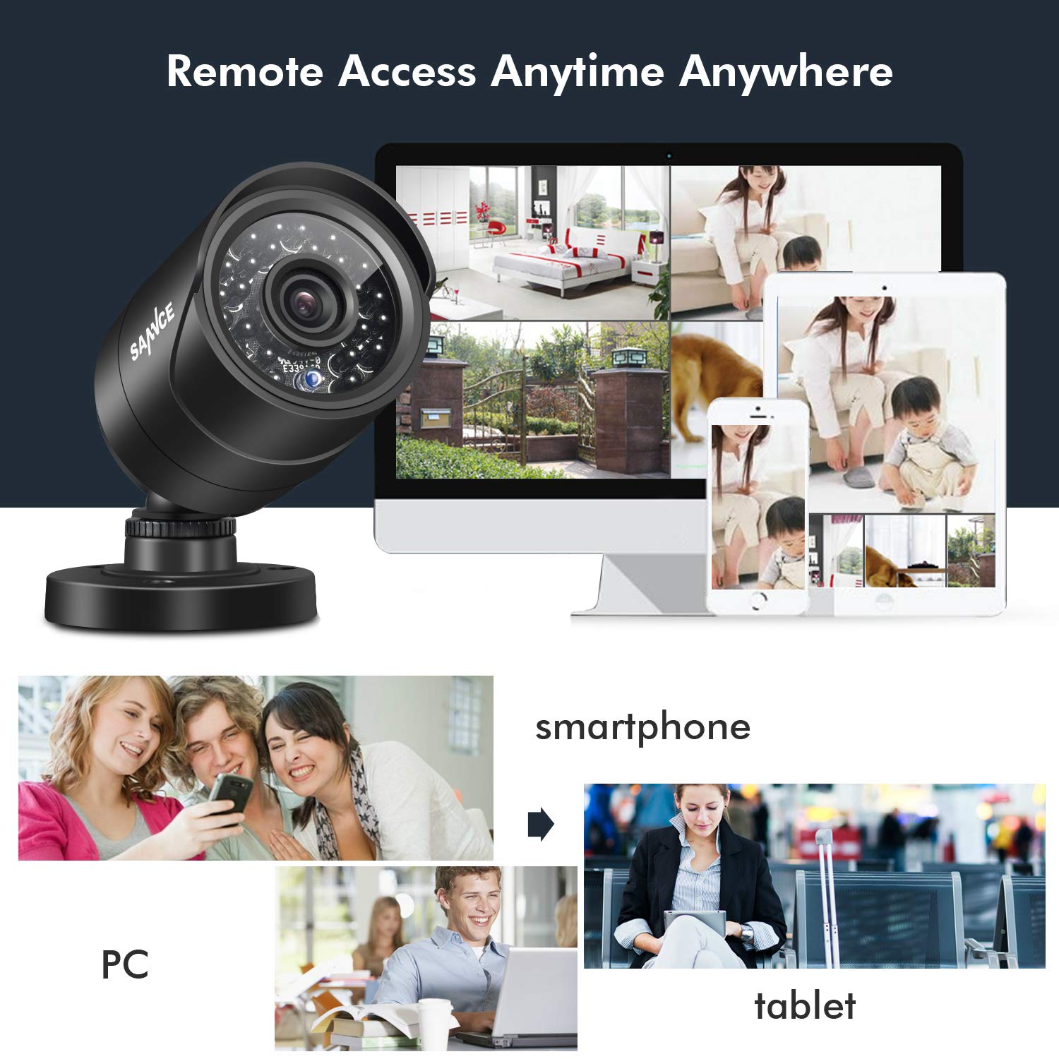 SANNCE 1/4" CMOS 800TVL 960H CCTV Weatherproof 3.6mm Lens with IR Cut Bullet Security Camera for Home Surveillance System