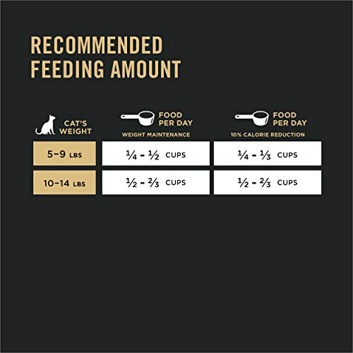 Purina Pro Plan Hairball Management, Indoor Cat Food, Turkey and Rice Formula - 7 lb. Bag