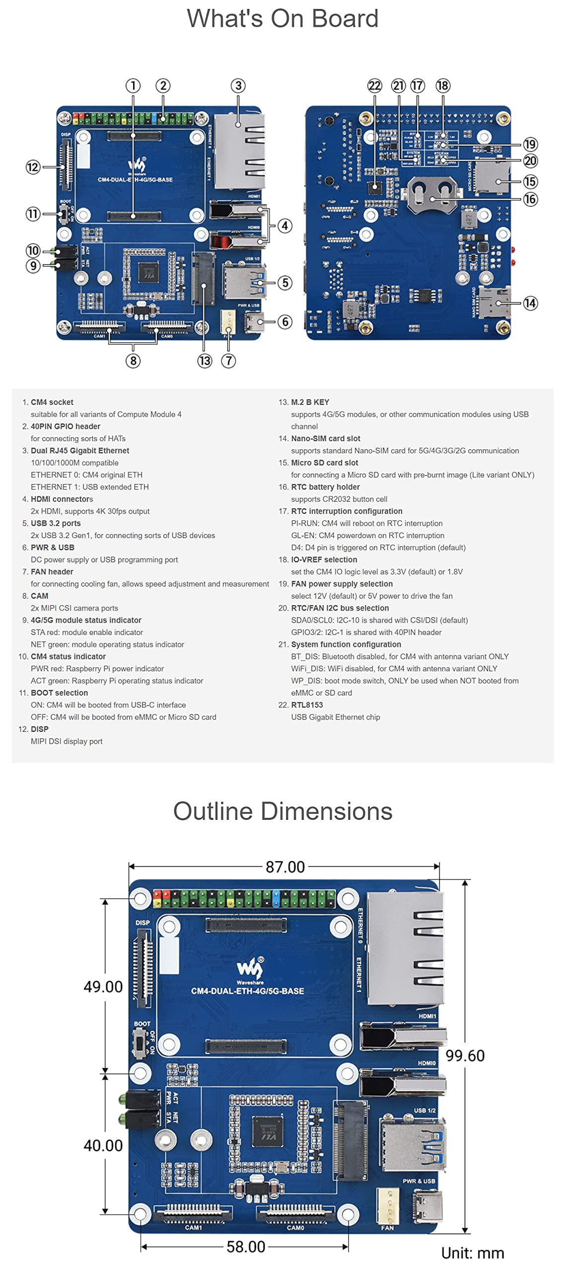Dual Gigabit Ethernet 5G/4G Cellular Support Base Board Designed for Raspberry Pi Compute Module 4(CM4)